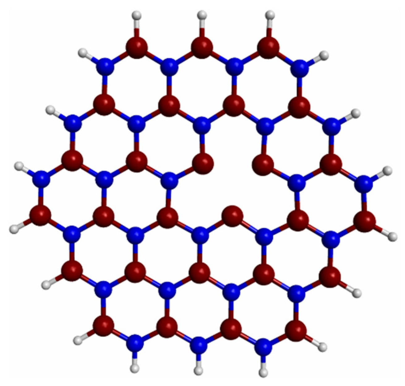 Transition-Metal Ni6−xCux (x = 0–6)/Hexagonal Boron Nitride Composite ...