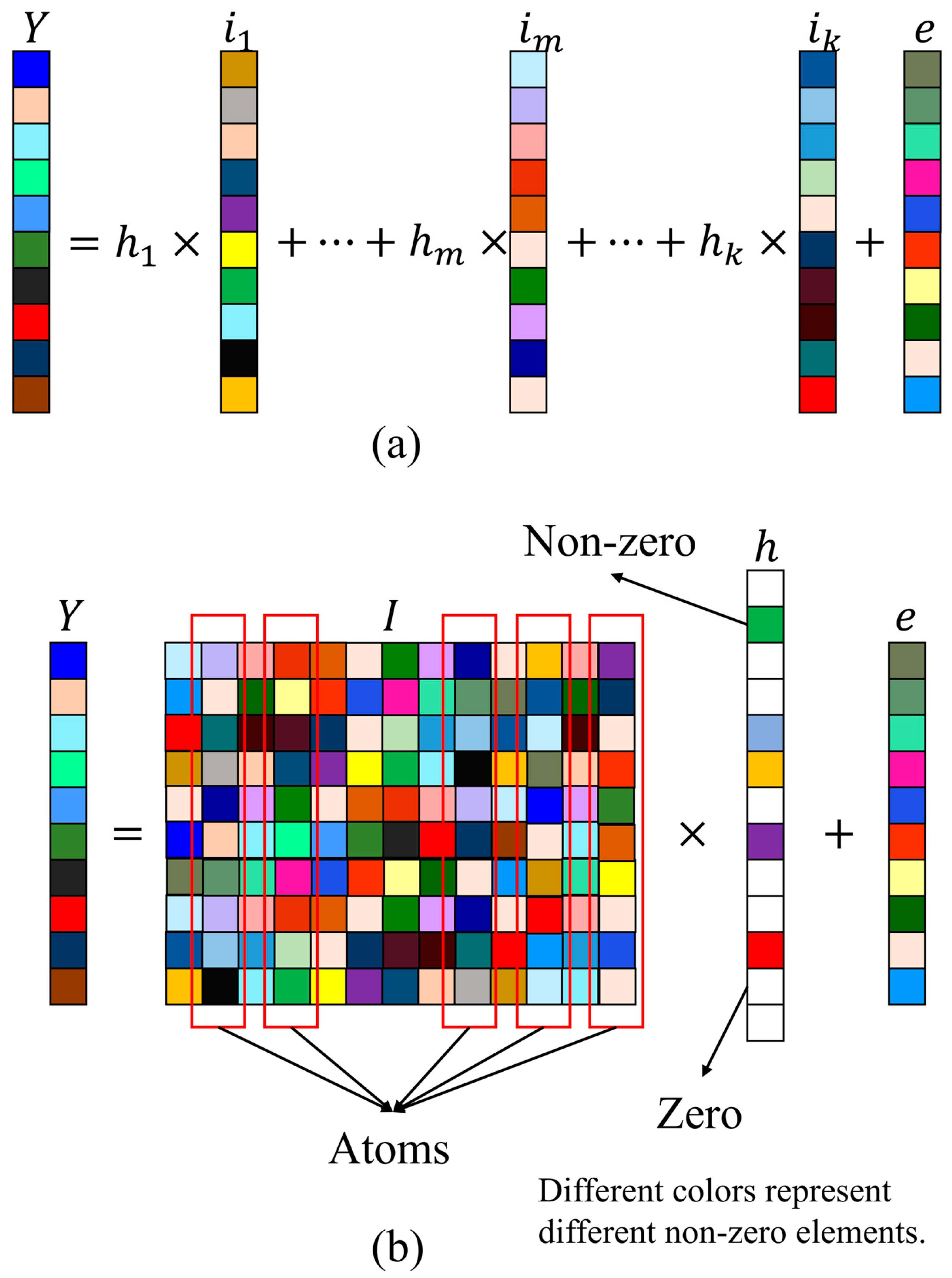 Accurate Thickness Characterization of Glass Fiber-Reinforced ...