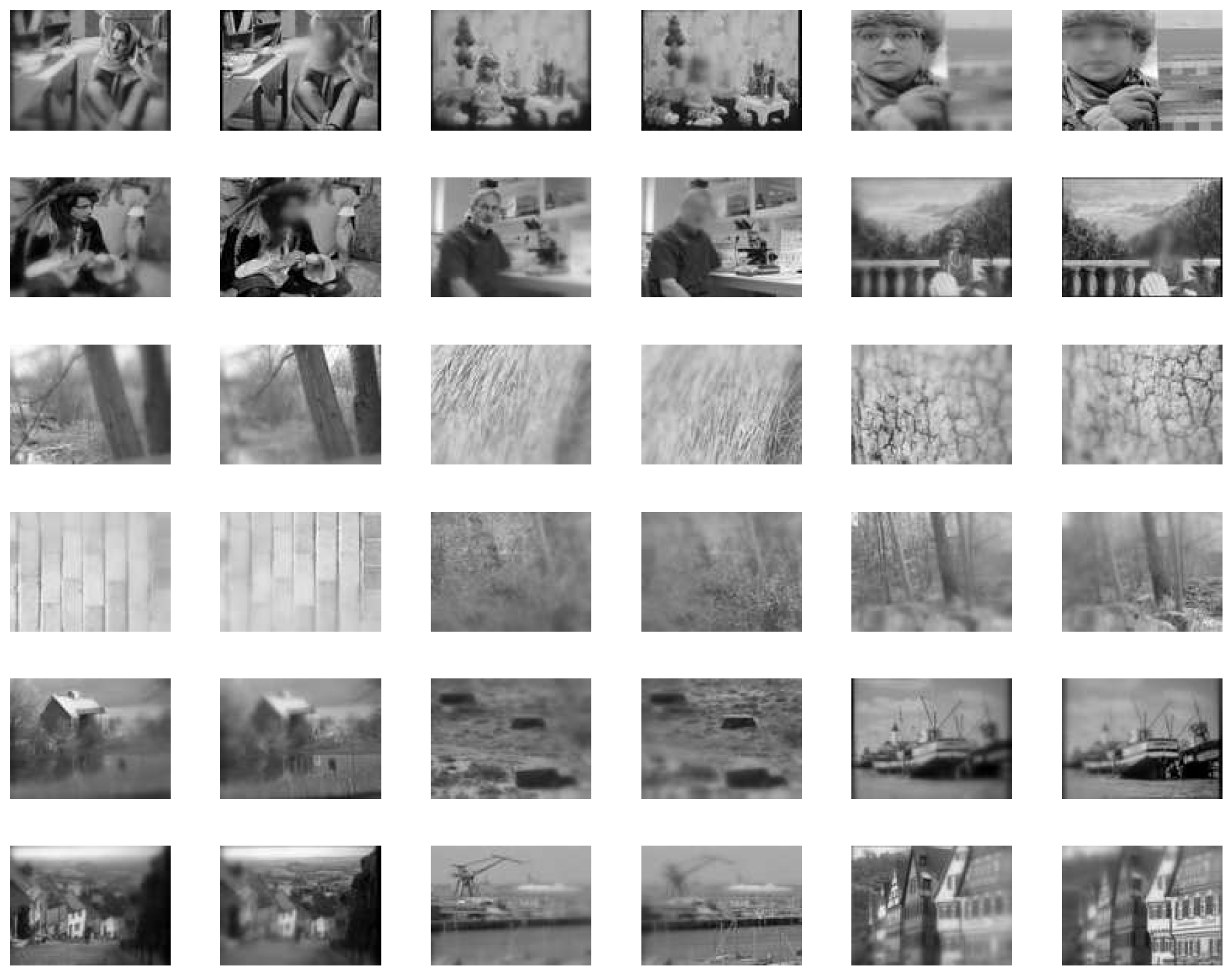 Semantic Override of Low-Level Features in Image Viewing–Both Initially ...