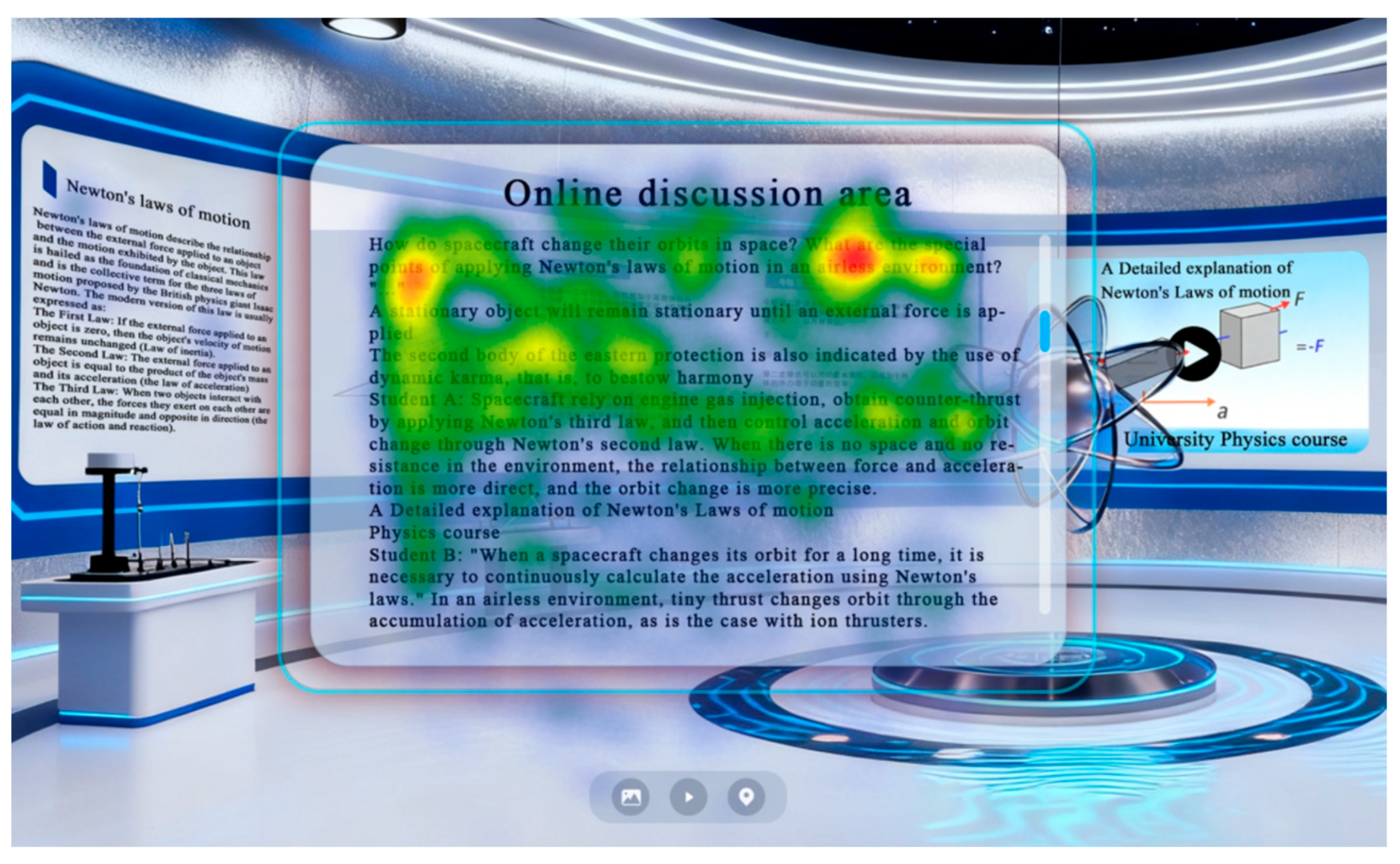 The Impact of 3D Interactive Prompts on College Students’ Learning ...