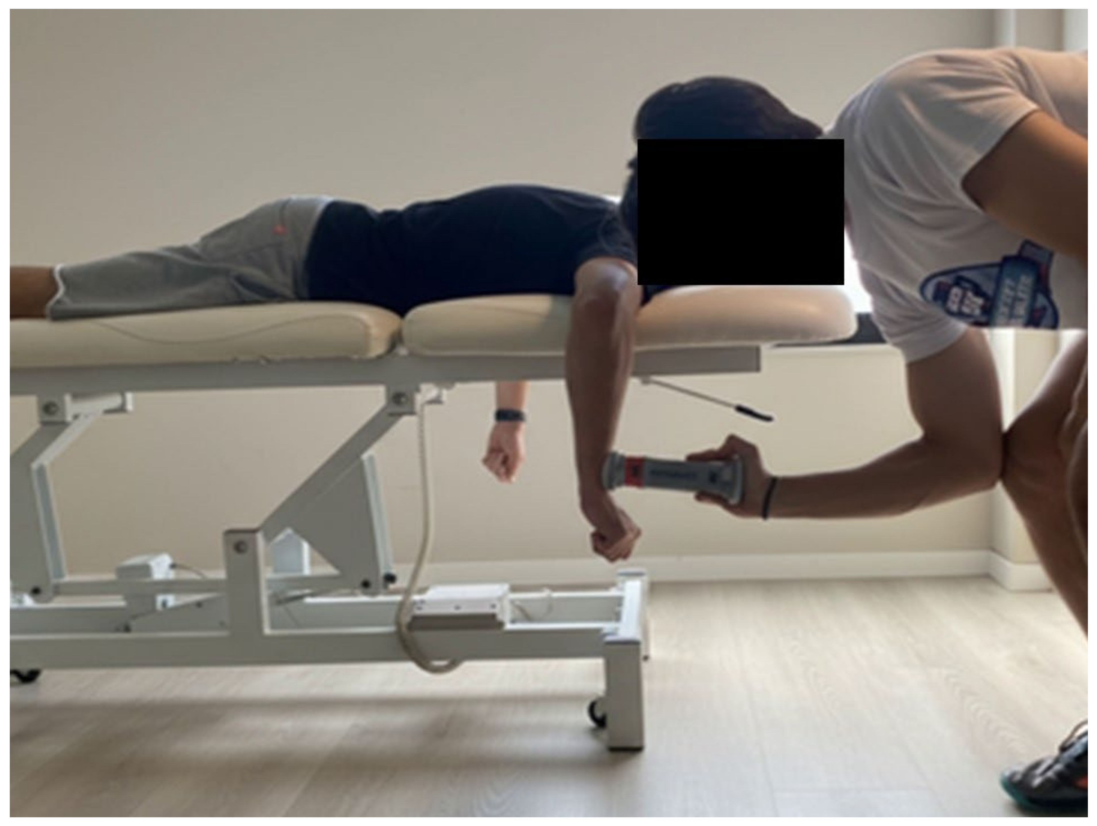 Assessment of Rotator Cuff External Rotation: Isometric vs. Isotonic ...