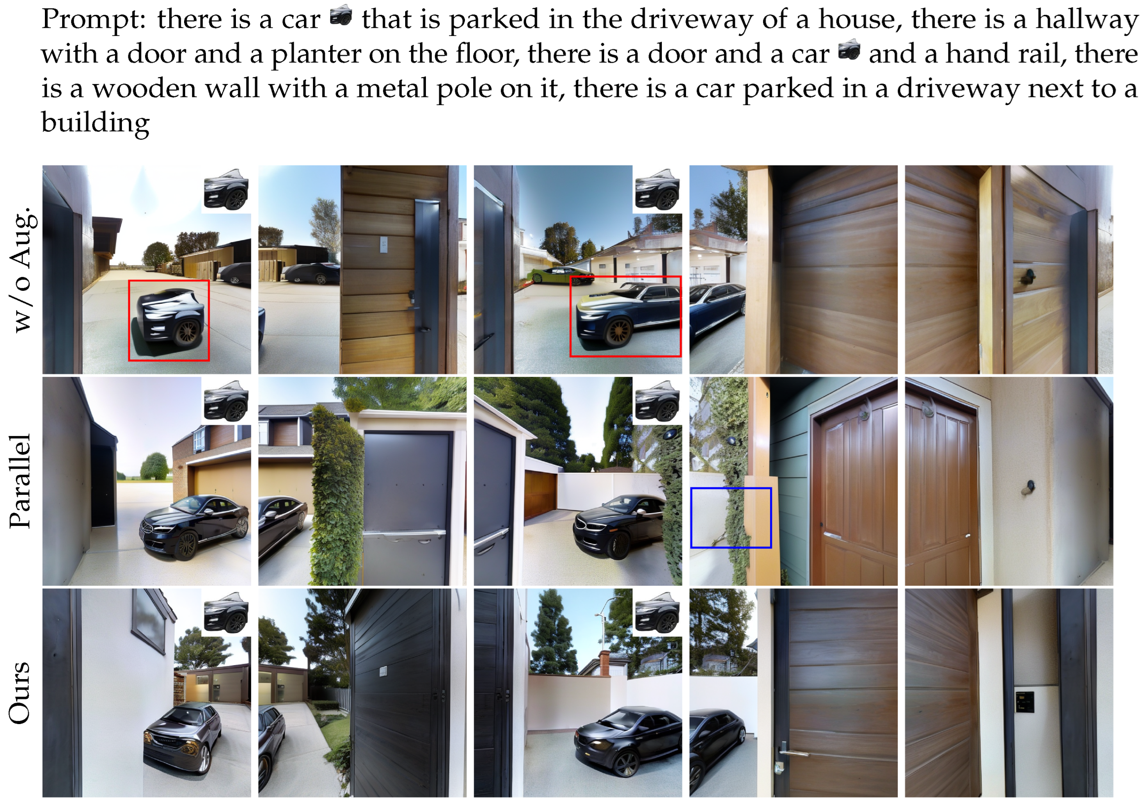 A Dual-UNet Diffusion Framework for Personalized Panoramic Generation