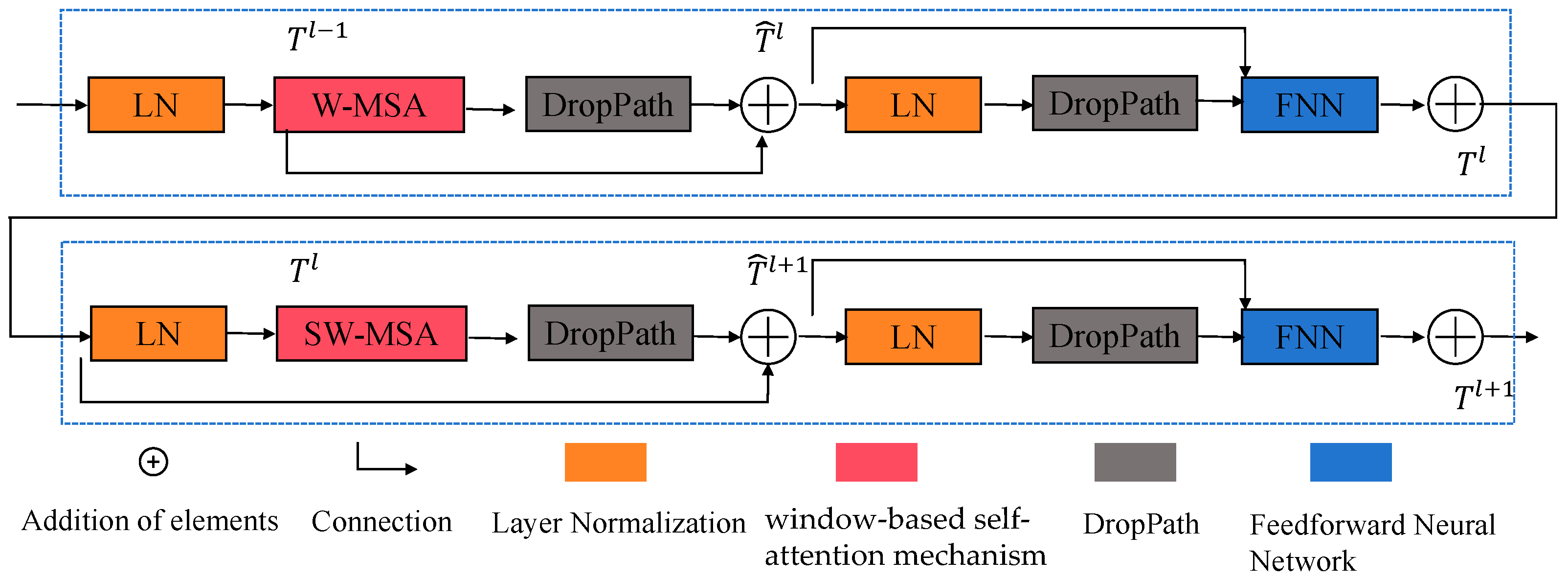 A Deep Feature Fusion Underwater Image Enhancement Model Based on ...
