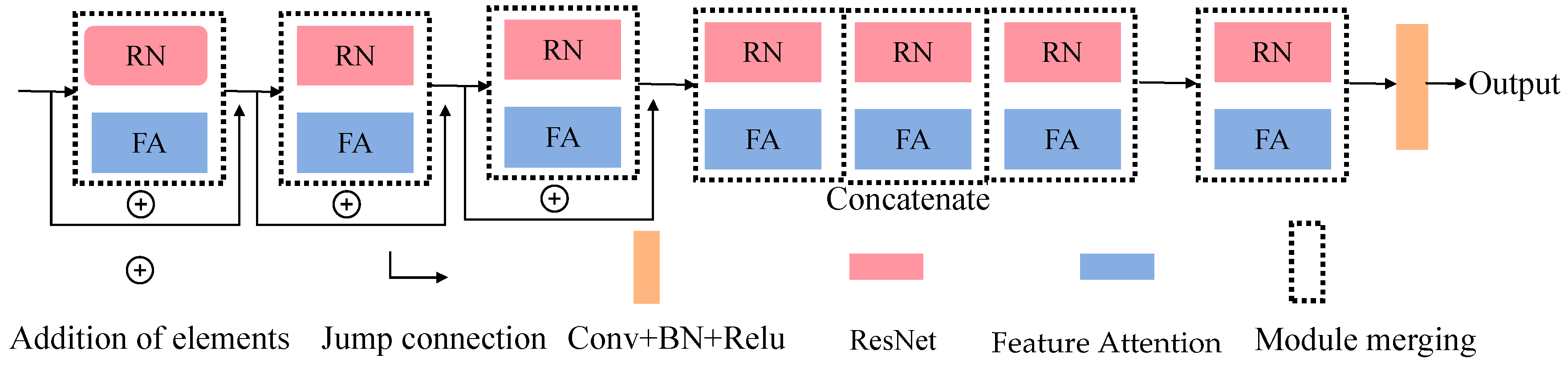 A Deep Feature Fusion Underwater Image Enhancement Model Based on ...