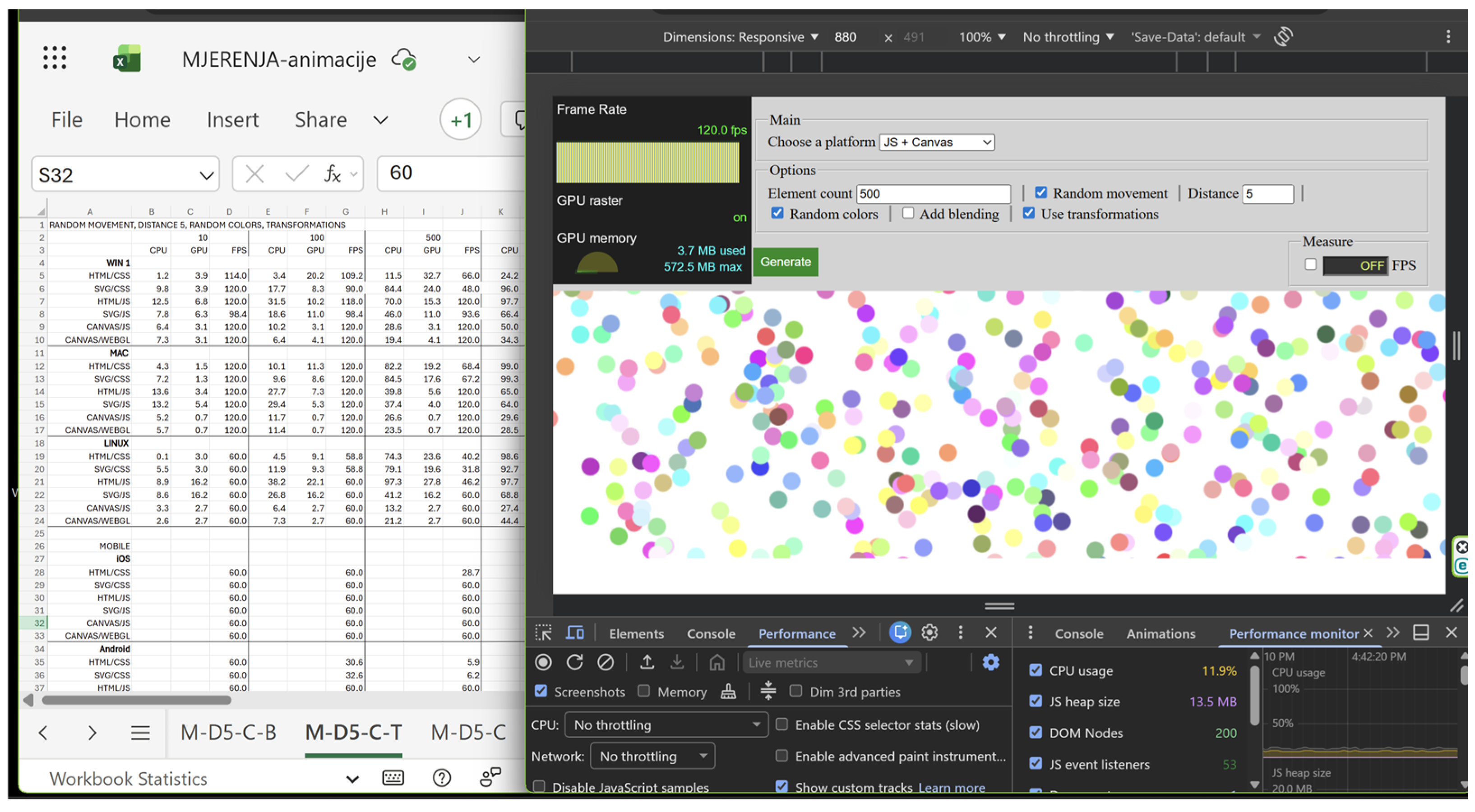 A Cross-Device and Cross-OS Benchmark of Modern Web Animation Systems