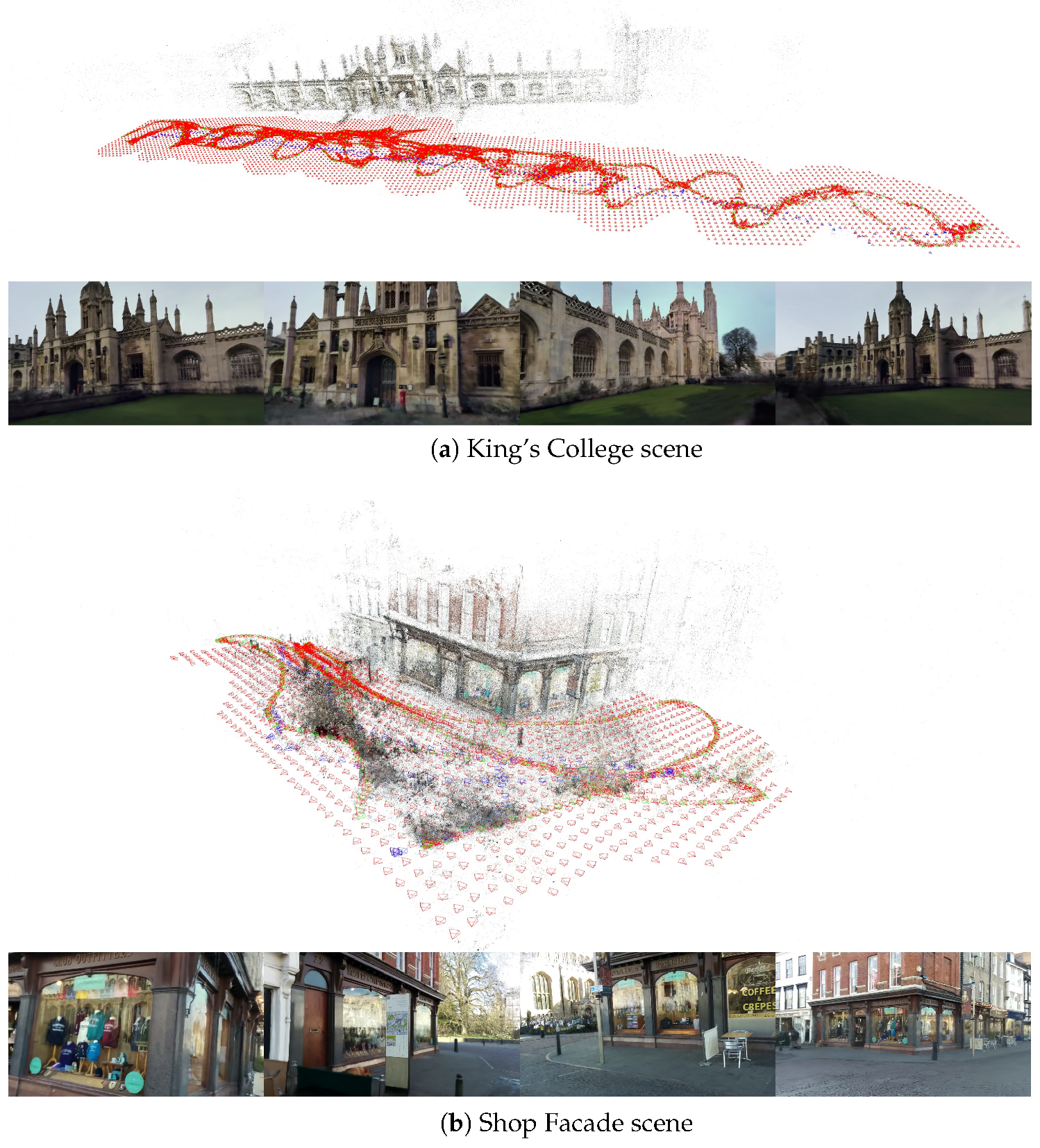 LEGS: Visual Localization Enhanced by 3D Gaussian Splatting
