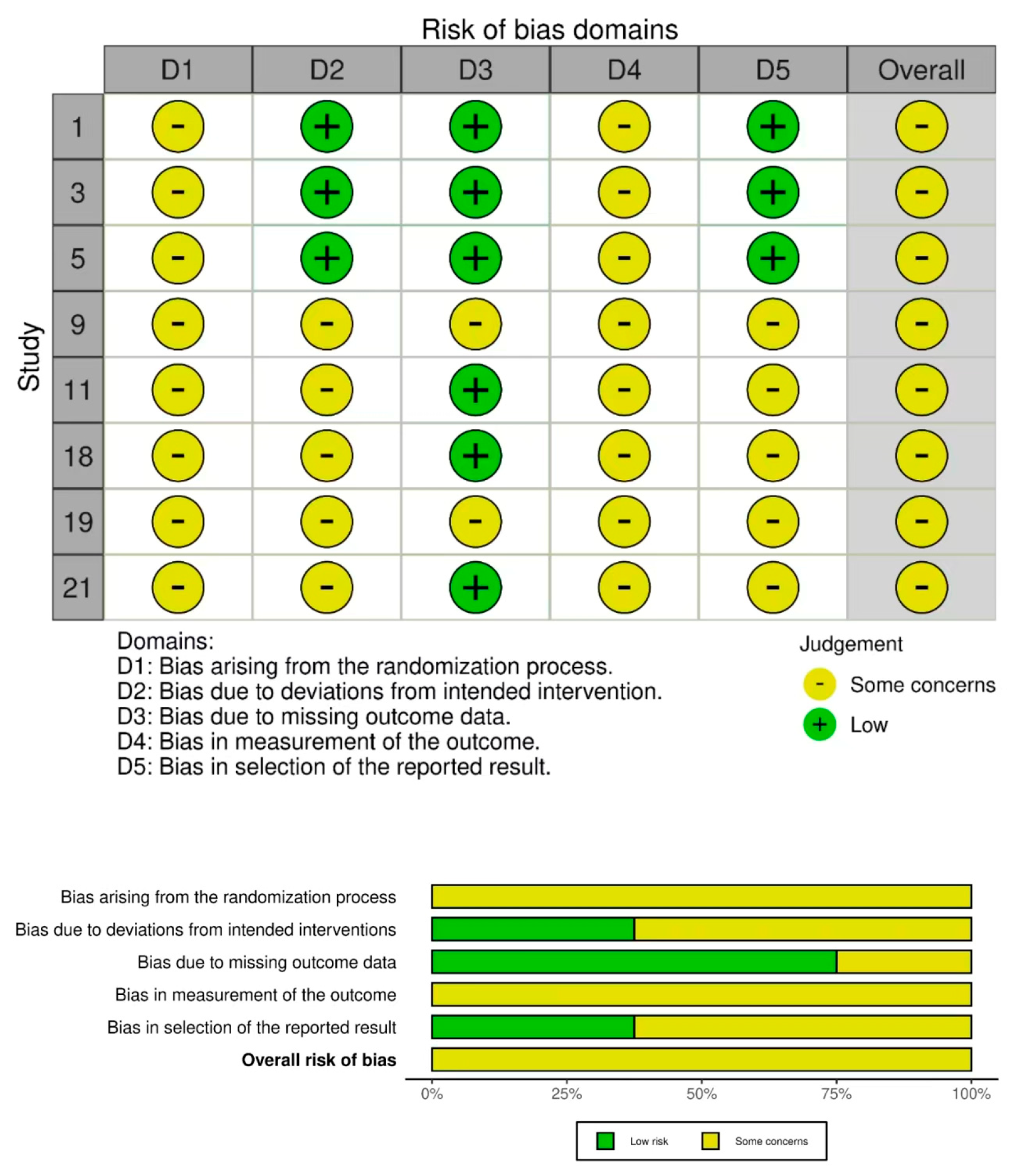Differentiated Empowerment and Boundary Effects of AI-Assisted Music ...