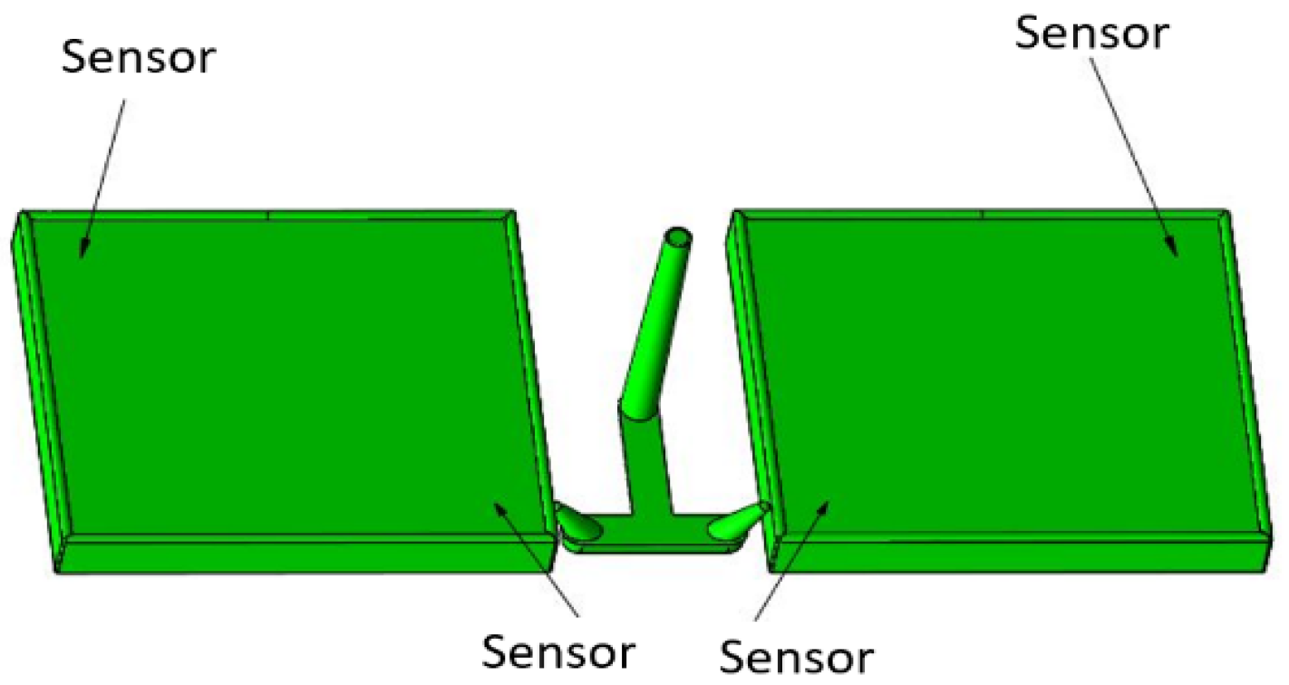 Virtual Sensor for Injection Molding Monitoring