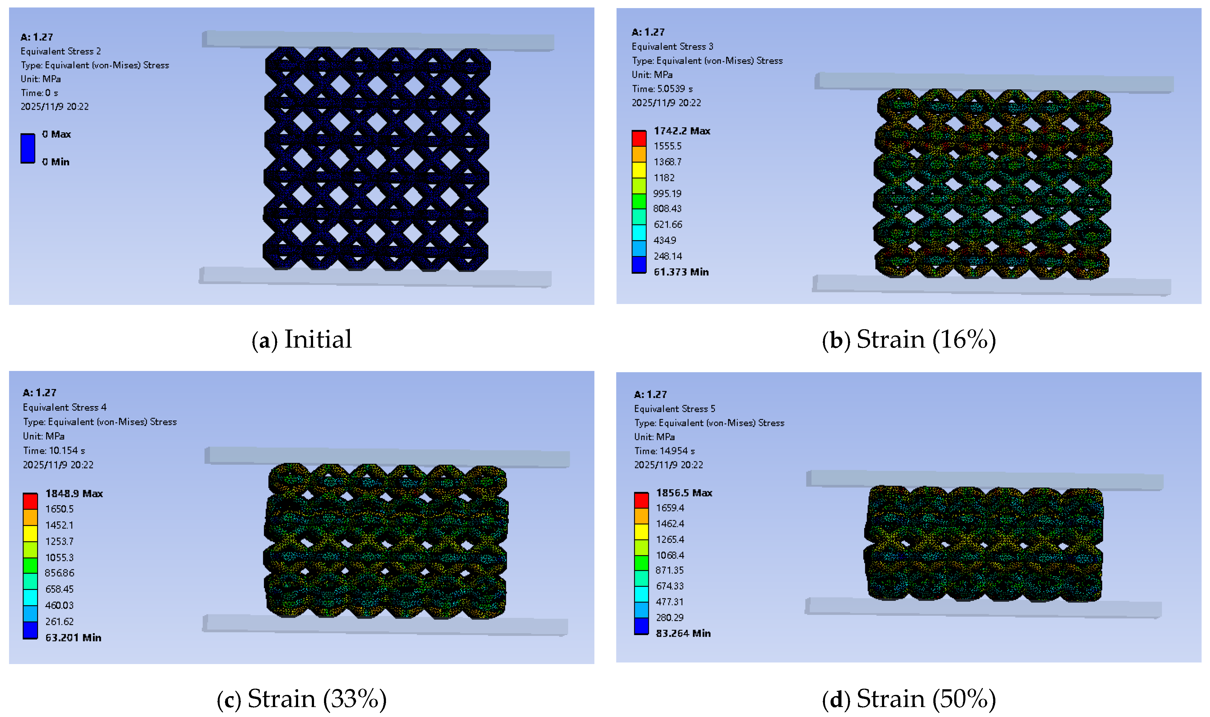 Study on the Compression and Thermal Insulation Properties of Lattice ...