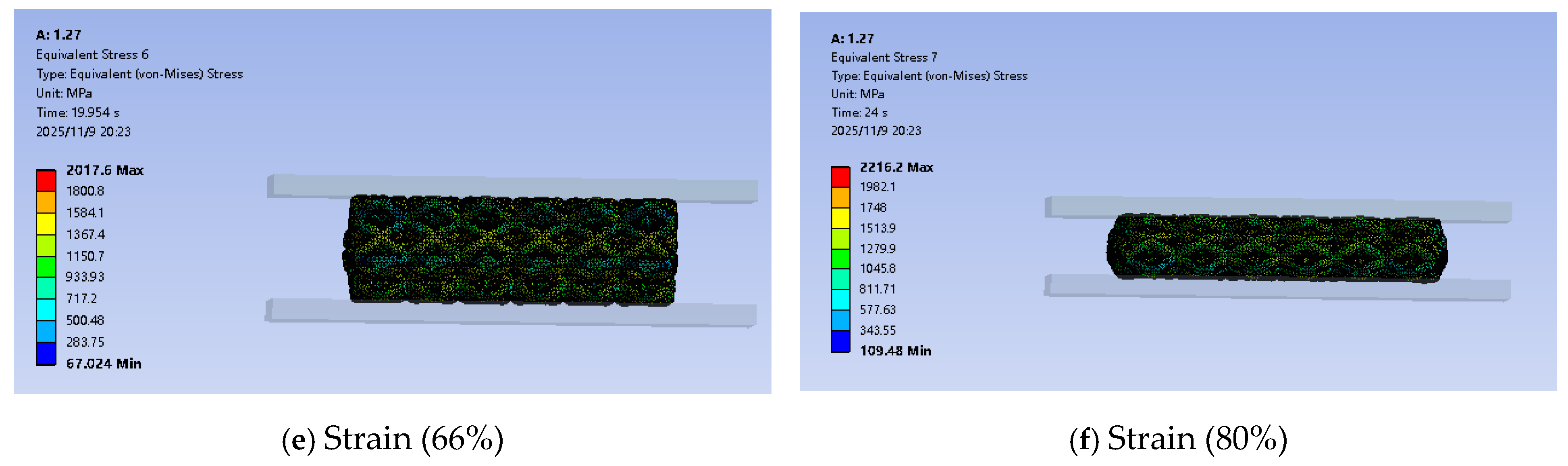 Study on the Compression and Thermal Insulation Properties of Lattice ...