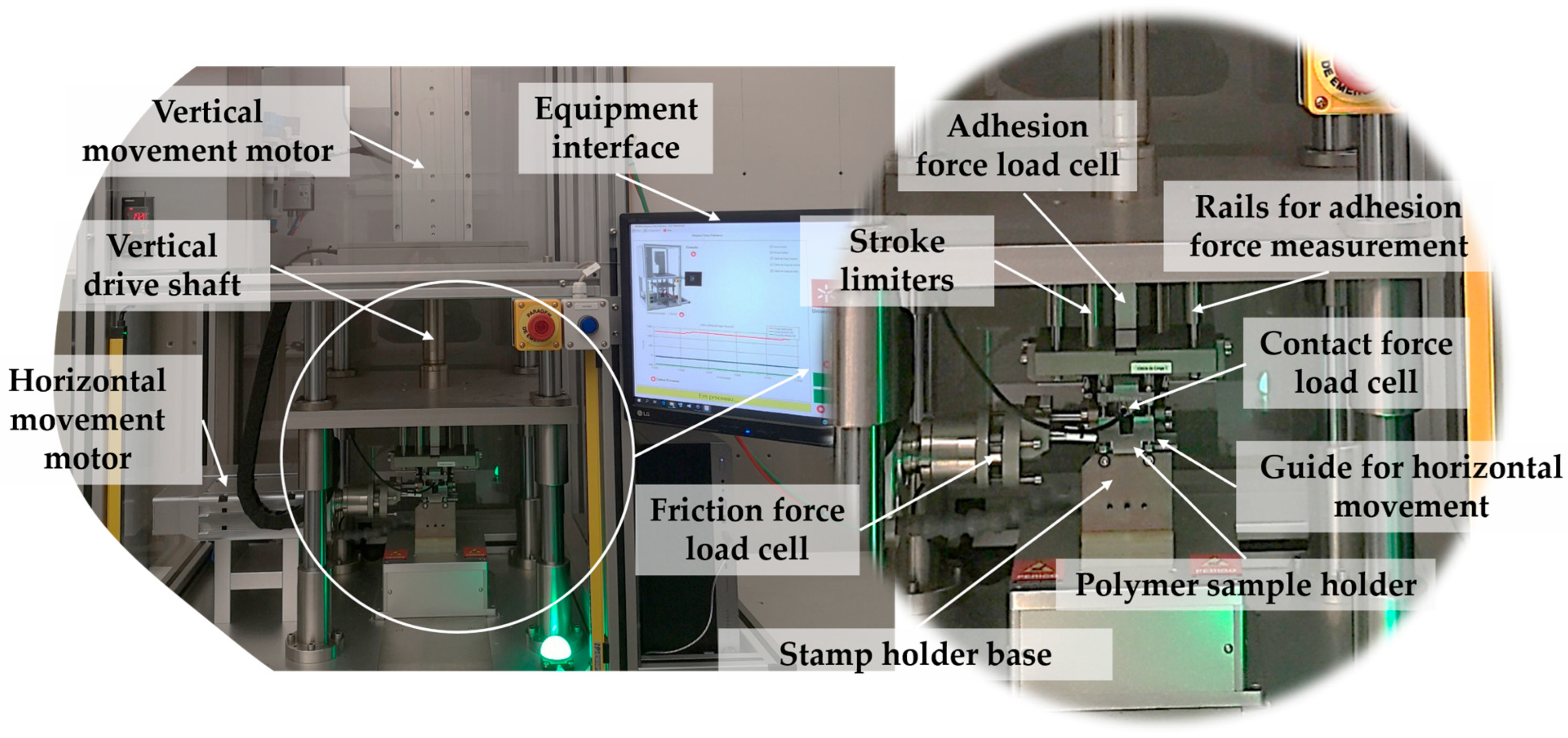 The Development and Validation of Equipment for Determining Friction ...
