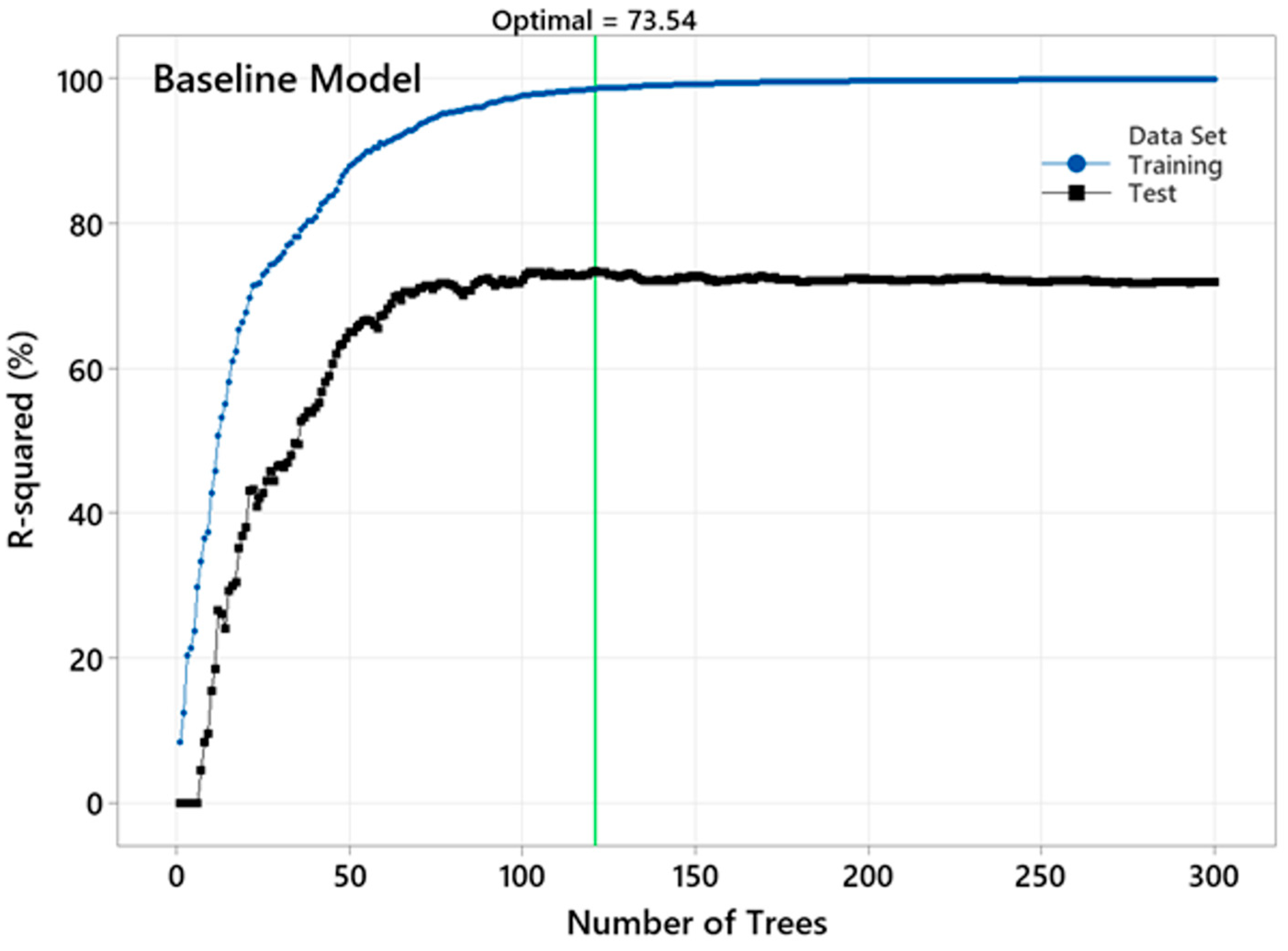 Physics-Aligned Data Augmentation for Reliable Property Prediction in ...