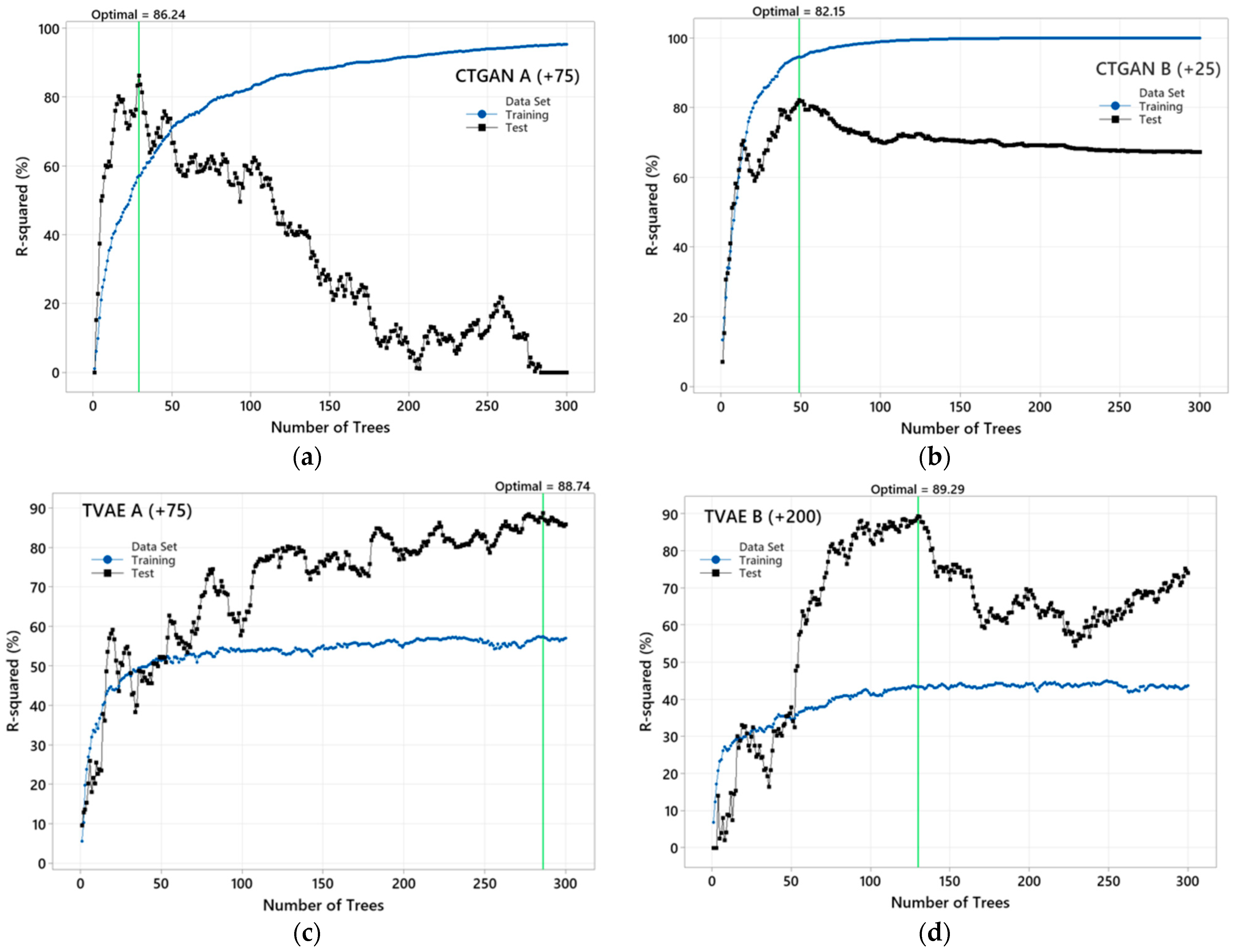 Physics-Aligned Data Augmentation for Reliable Property Prediction in ...