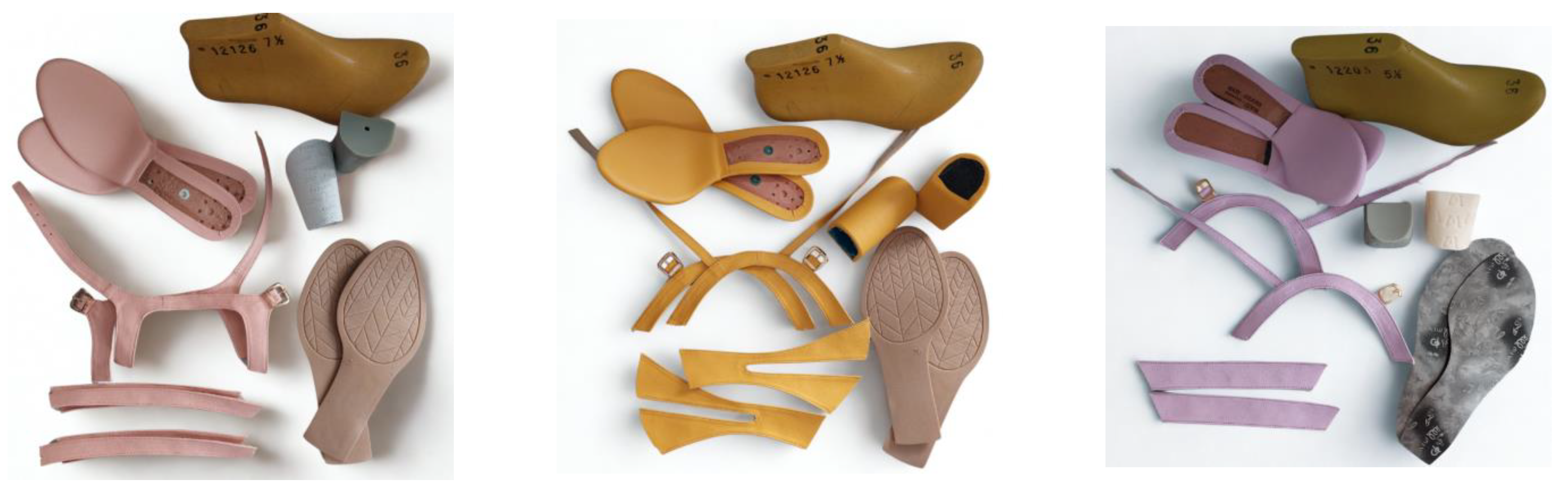 Additive Manufacturing of High Heels Using the Input–Transformation ...