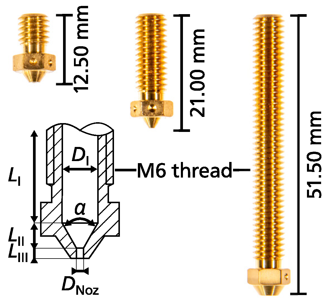 High-Throughput Fused Filament Fabrication of PLA: Effectsof Melting ...