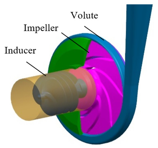 Numerical Simulation of Unsteady Cavitation Flow in a Low-Specific ...