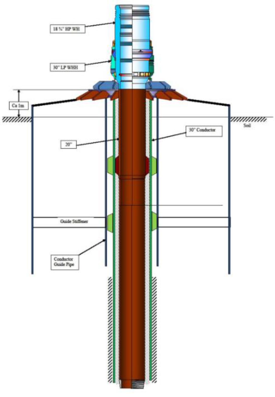 JMSE | Free Full-Text | An Interface Parametric Evaluation on Wellbore ...
