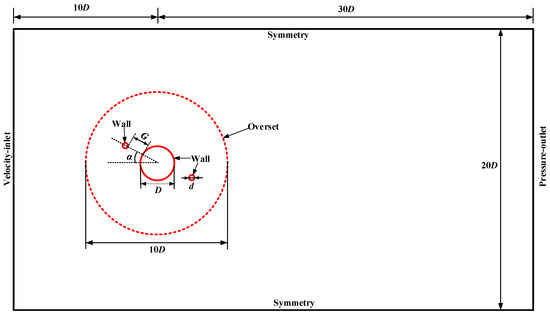 Numerical Investigation of Vortex-Induced Vibration of a Circular Cylinder with Control Rods and ...