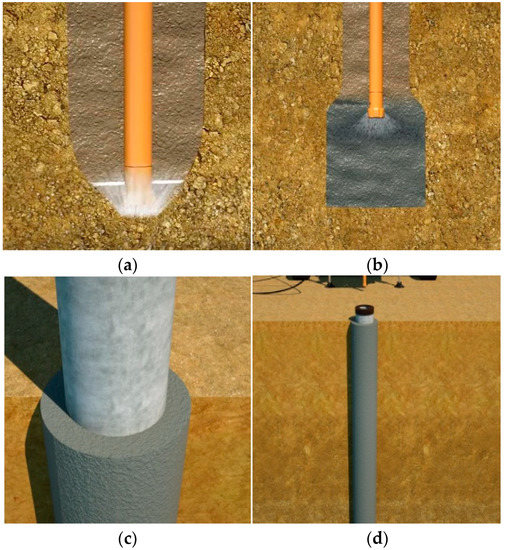 Study on Bearing Capacity of Reinforced Composite Pipe Pile Group in ...