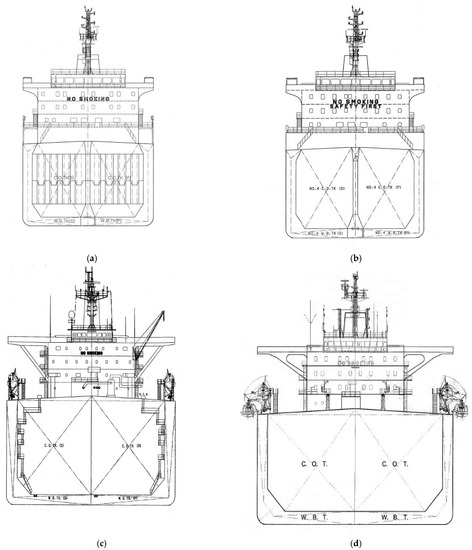 Estimation of Tanker Ships’ Lightship Displacement Using Multiple ...