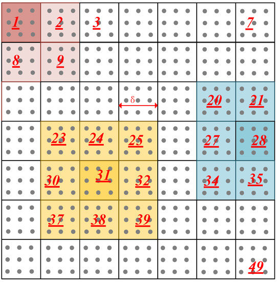 JMSE | Special Issue : Ice-Structure Interaction in Marine Engineering