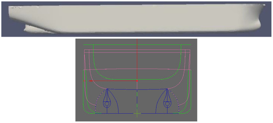 JMSE | Free Full-Text | Power Prediction and Manoeuvring Study for an ...