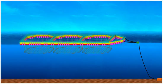 Conceptual Design and Structural Performance Analysis of an Innovative ...