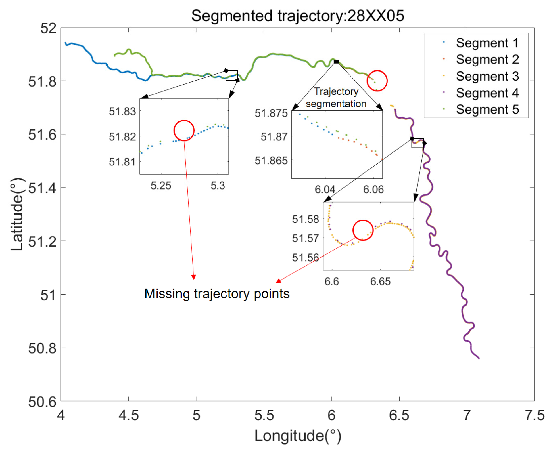 Marine Trajectory Reconstruction Method Based on Navigation State Recognition and Bi-Directional ...