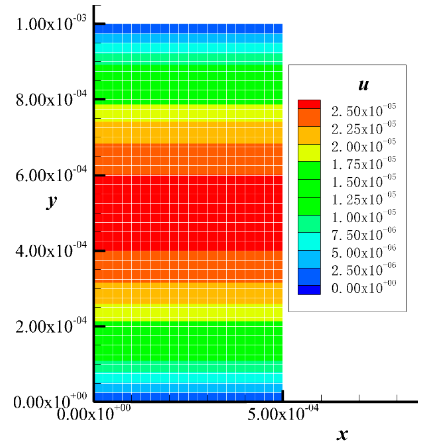 Numerical Simulation of a Marine Landslide in Gas Hydrate-Bearing Sediments Using L-GSM