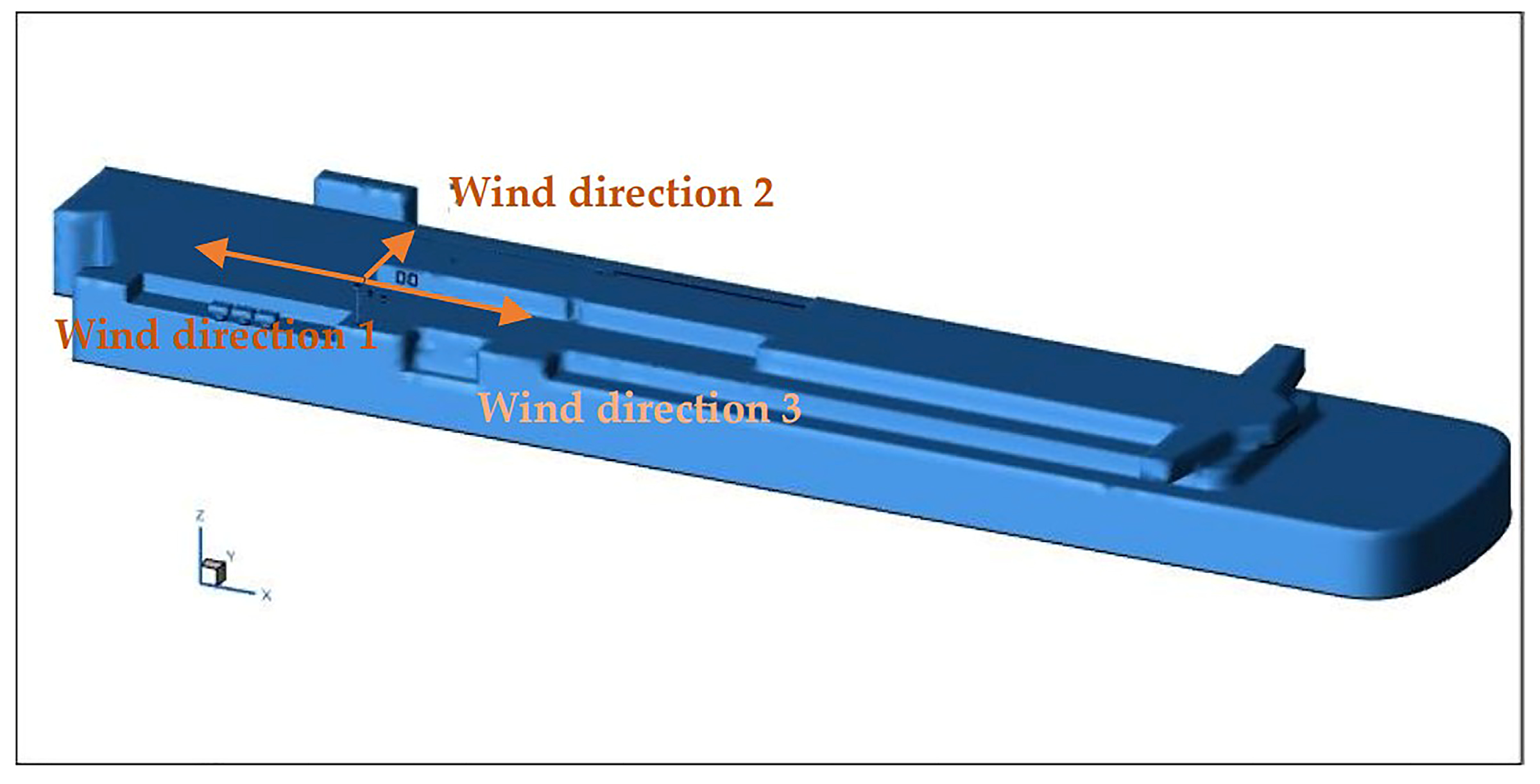 Numerical Investigation on Safety Assessment of Gas Dispersion from ...