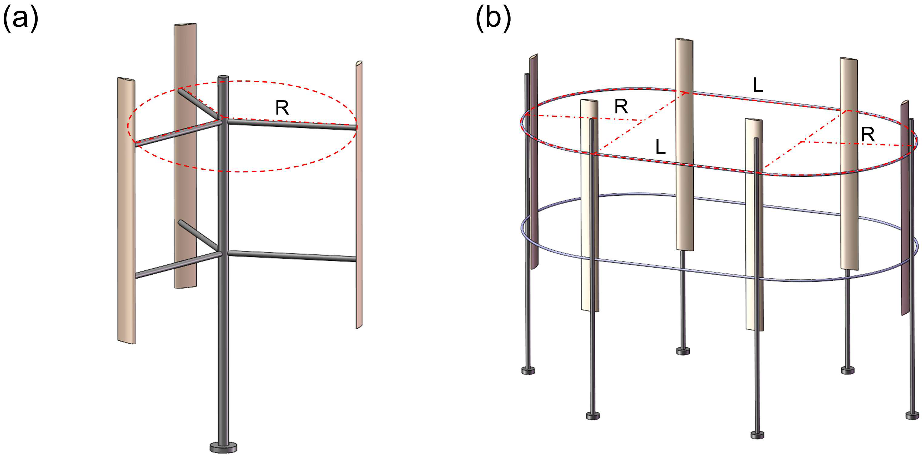 Numerical Analysis of a Vertical Axis Wind Turbine with Racetrack ...