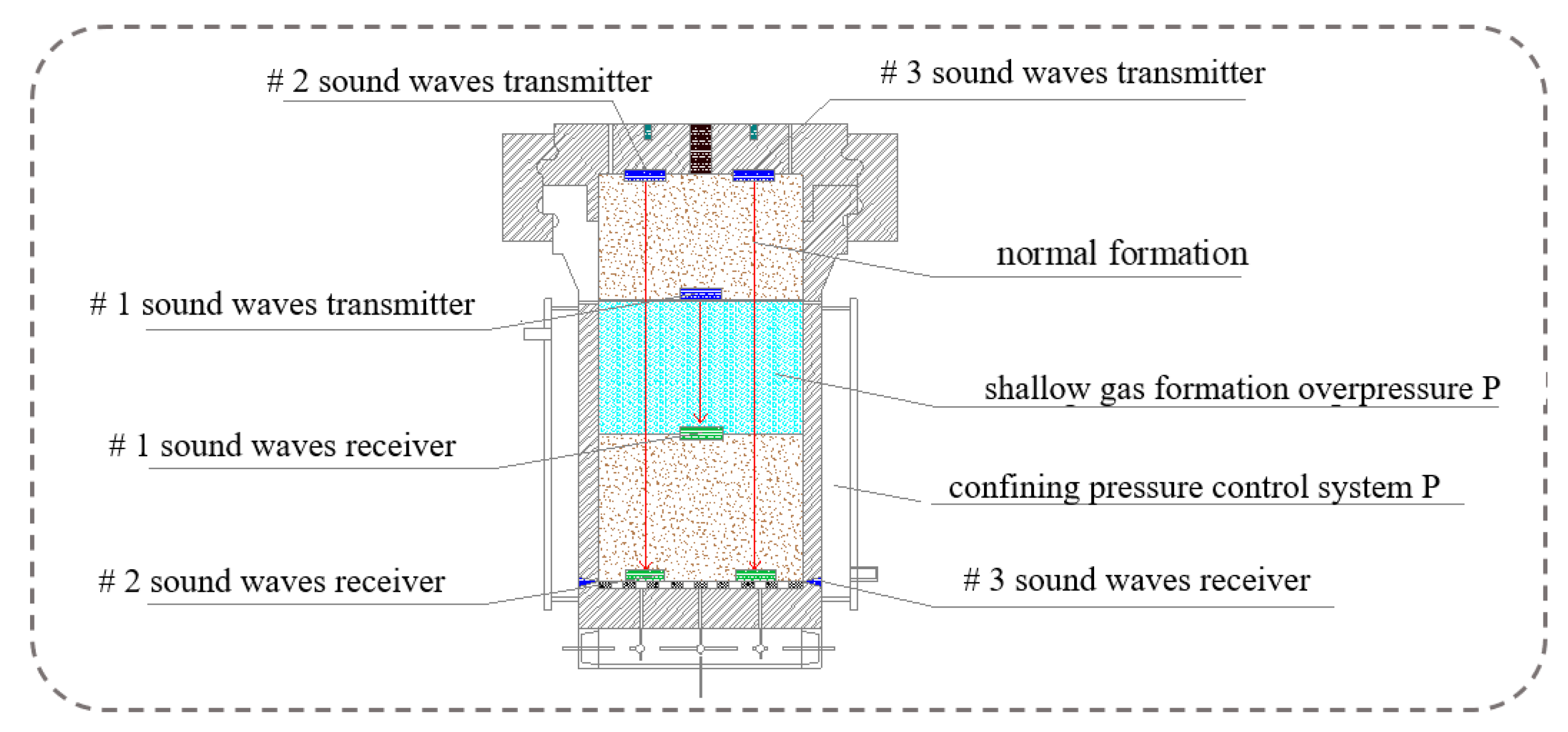 Pore-Structure-Controlled Acoustic Characteristics for Predicting ...