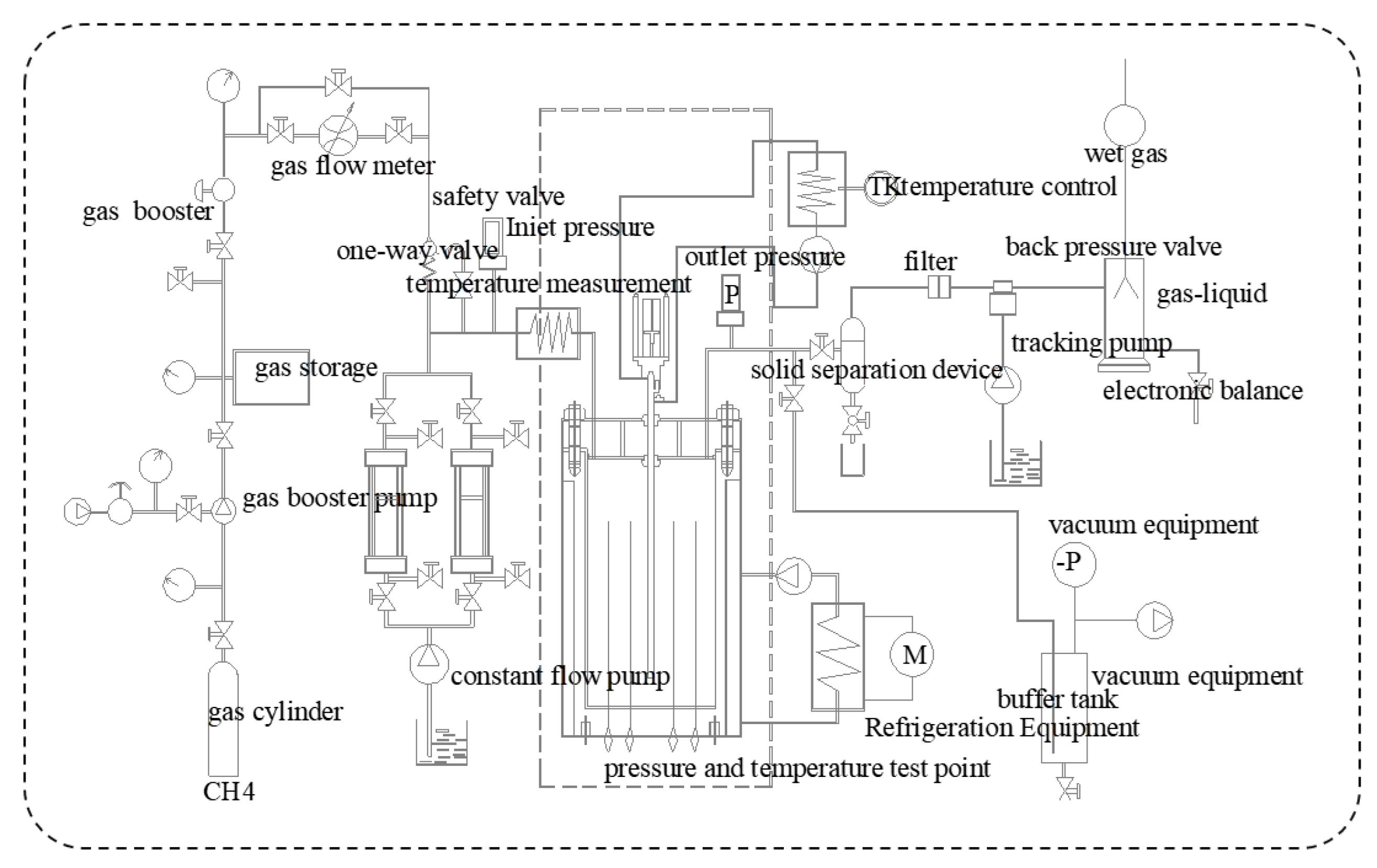 Pore-Structure-Controlled Acoustic Characteristics for Predicting ...