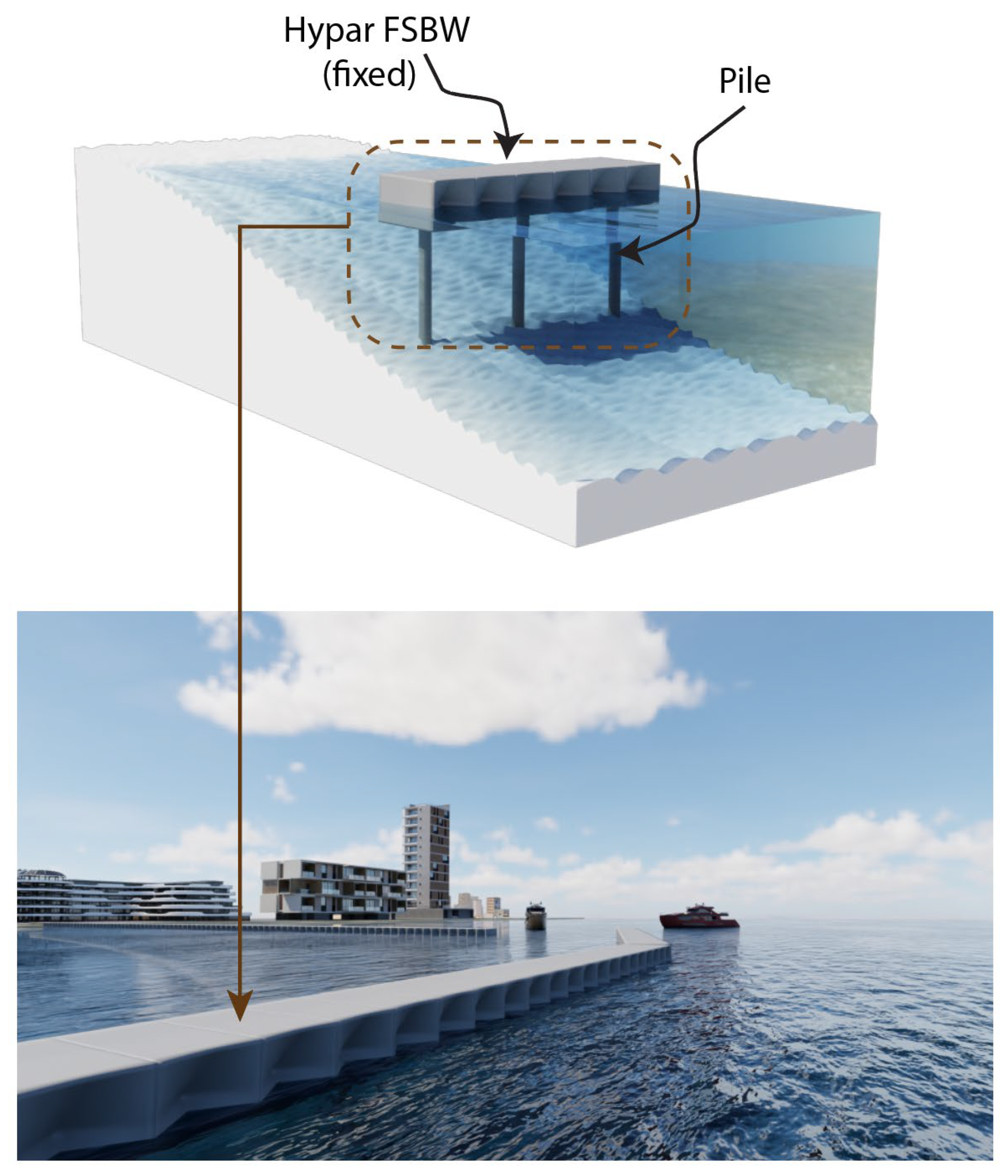 Neural Network-Based Prediction of Wave Pressure Distribution on ...