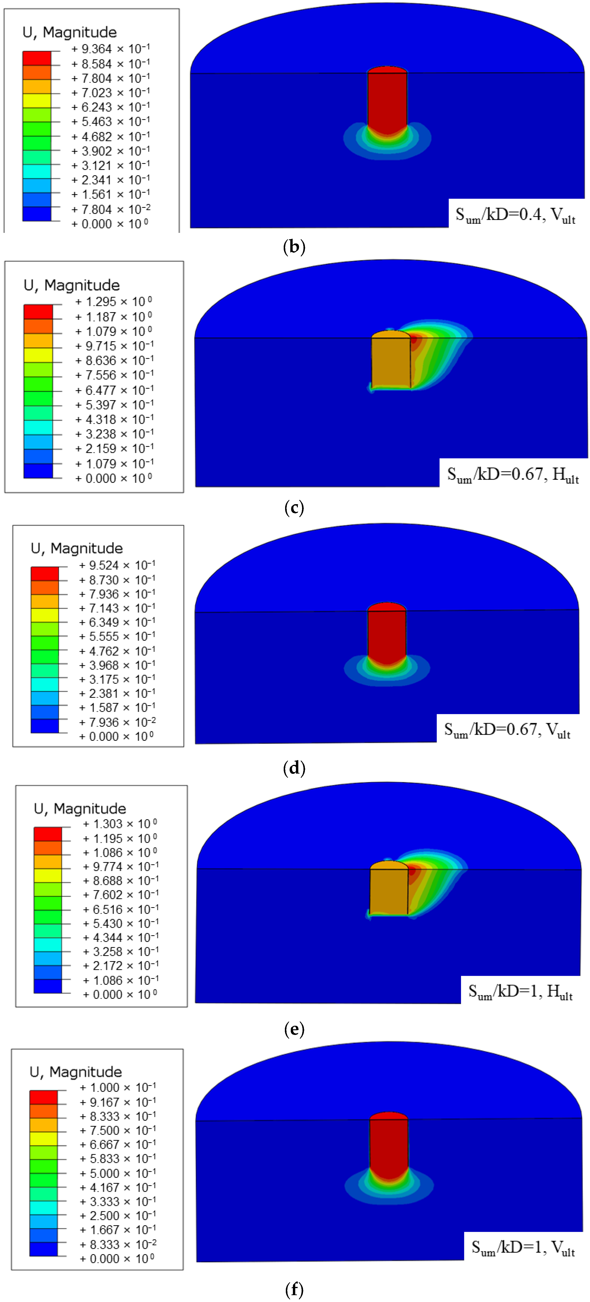 Investigation of Pullout Capacity Characteristics of Suction Anchors ...