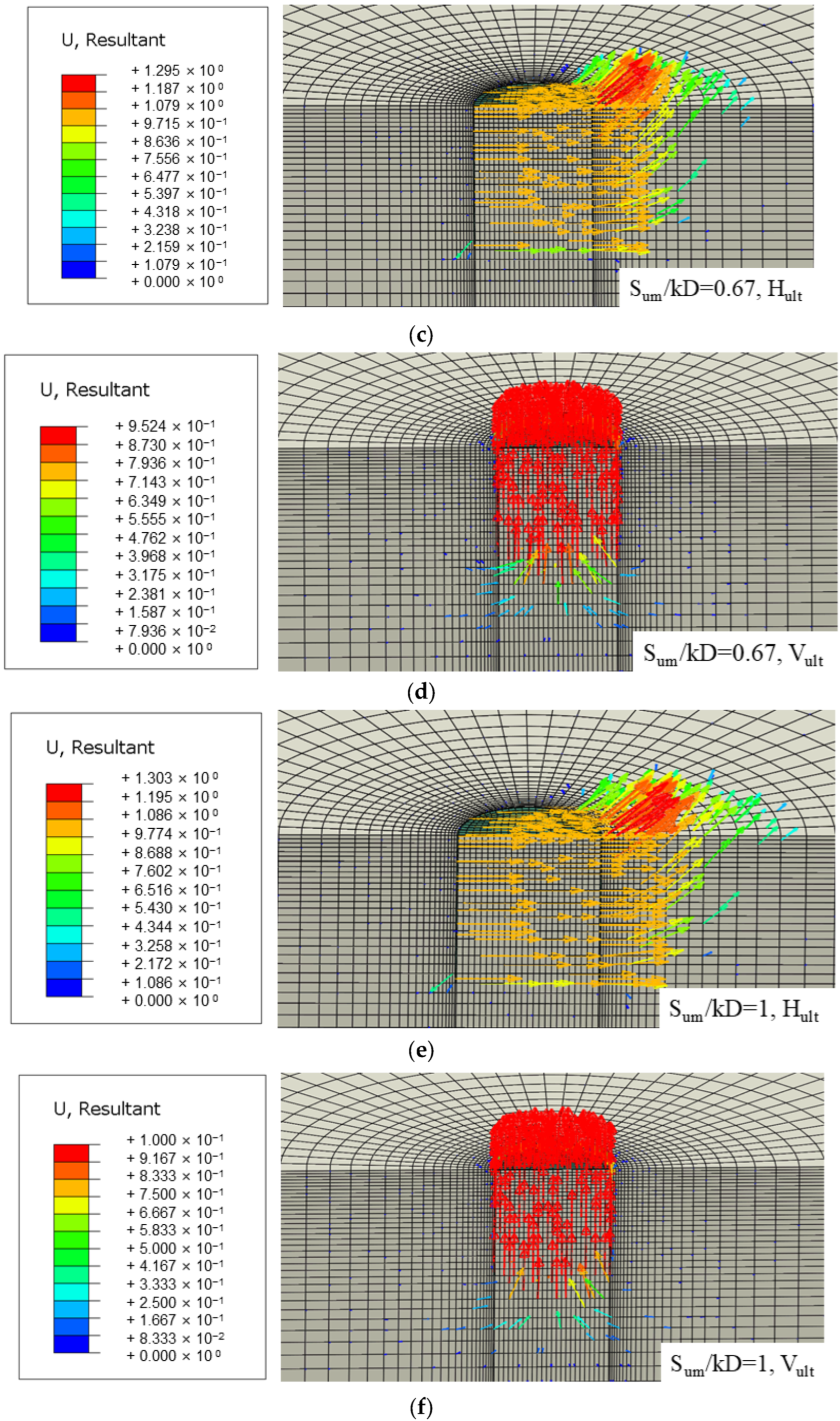 Investigation of Pullout Capacity Characteristics of Suction Anchors ...