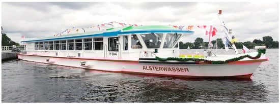 Optimization Strategies for Hybrid Energy Storage Systems in Fuel Cell ...