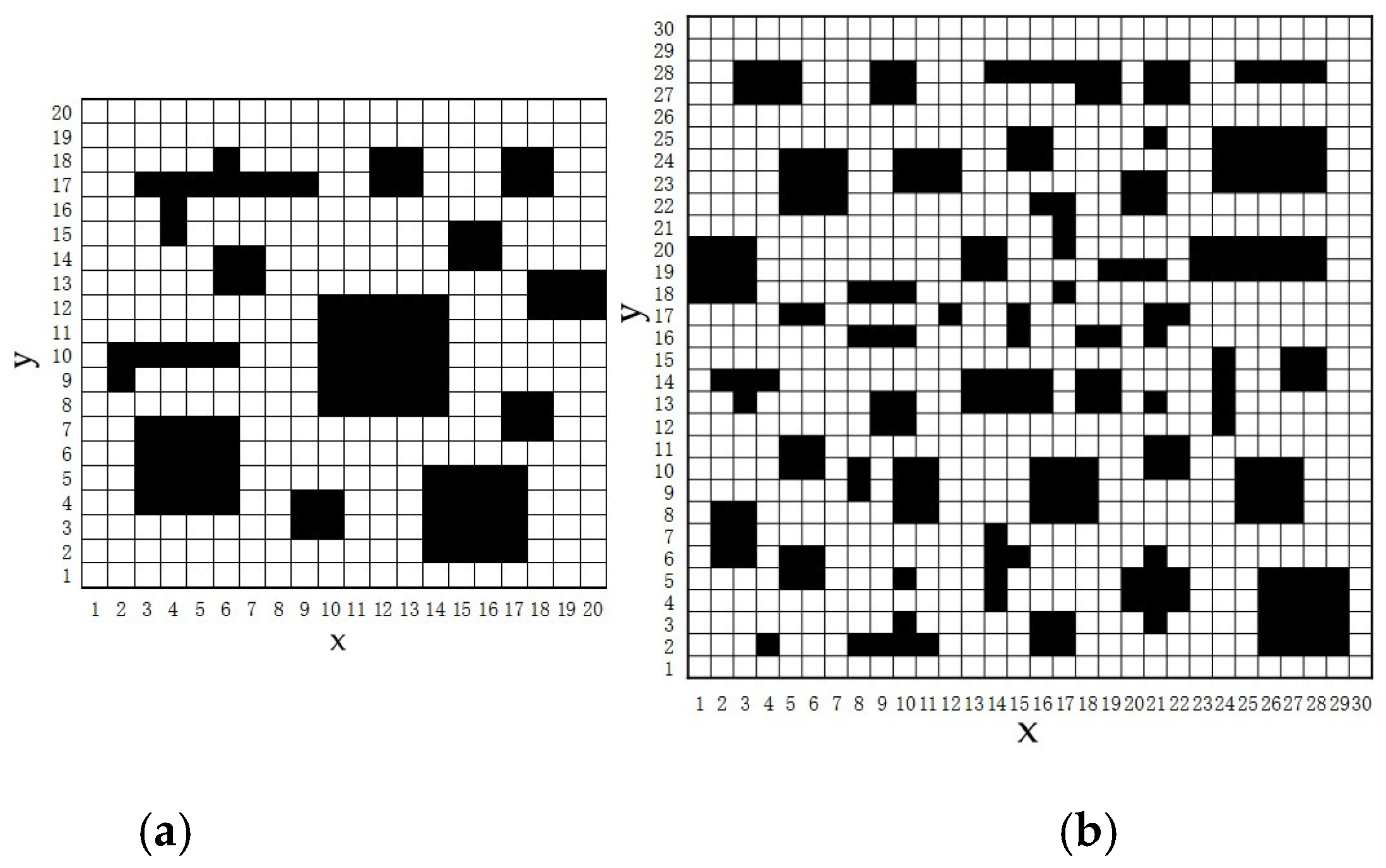 Path Planning of an Underwater Vehicle by CFD Numerical Simulation ...