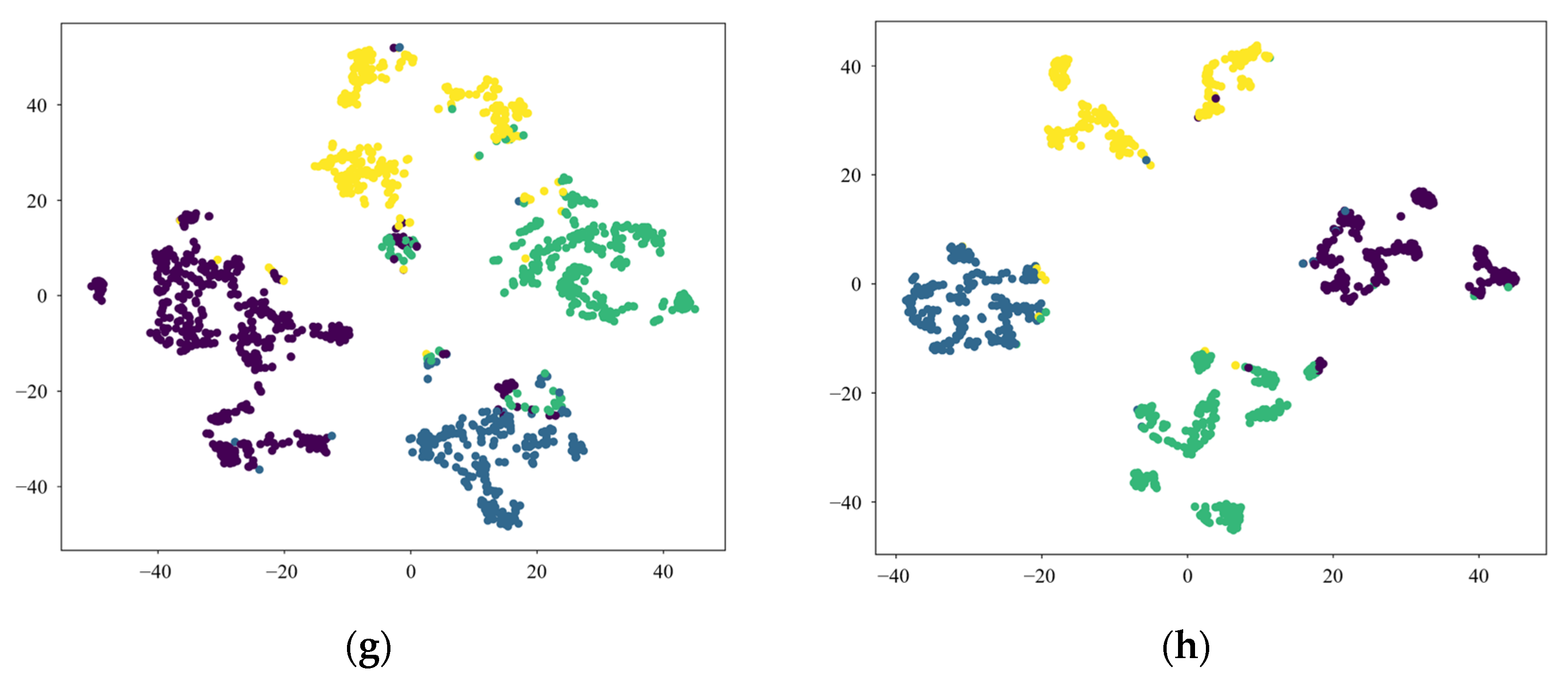 A Deep Ship Trajectory Clustering Method Based on Feature Embedded ...