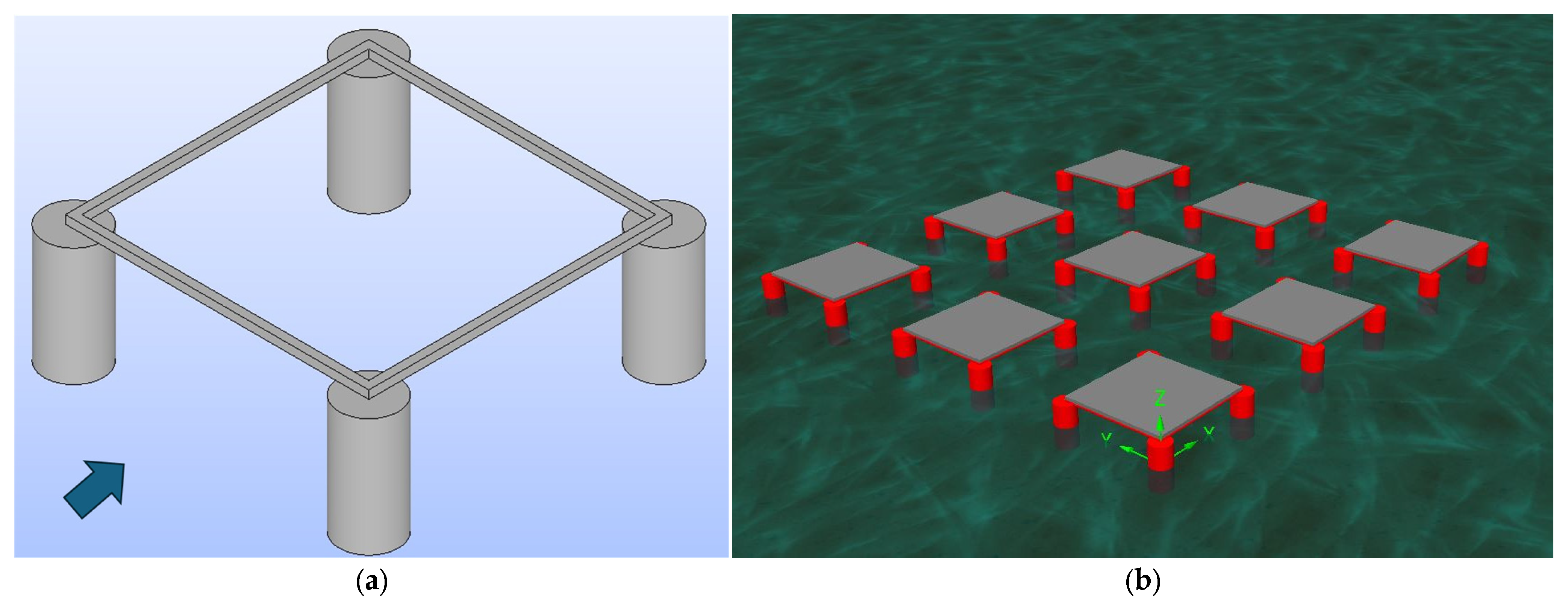 Experimental Determination of Forces and Hydrodynamic Coefficients on ...
