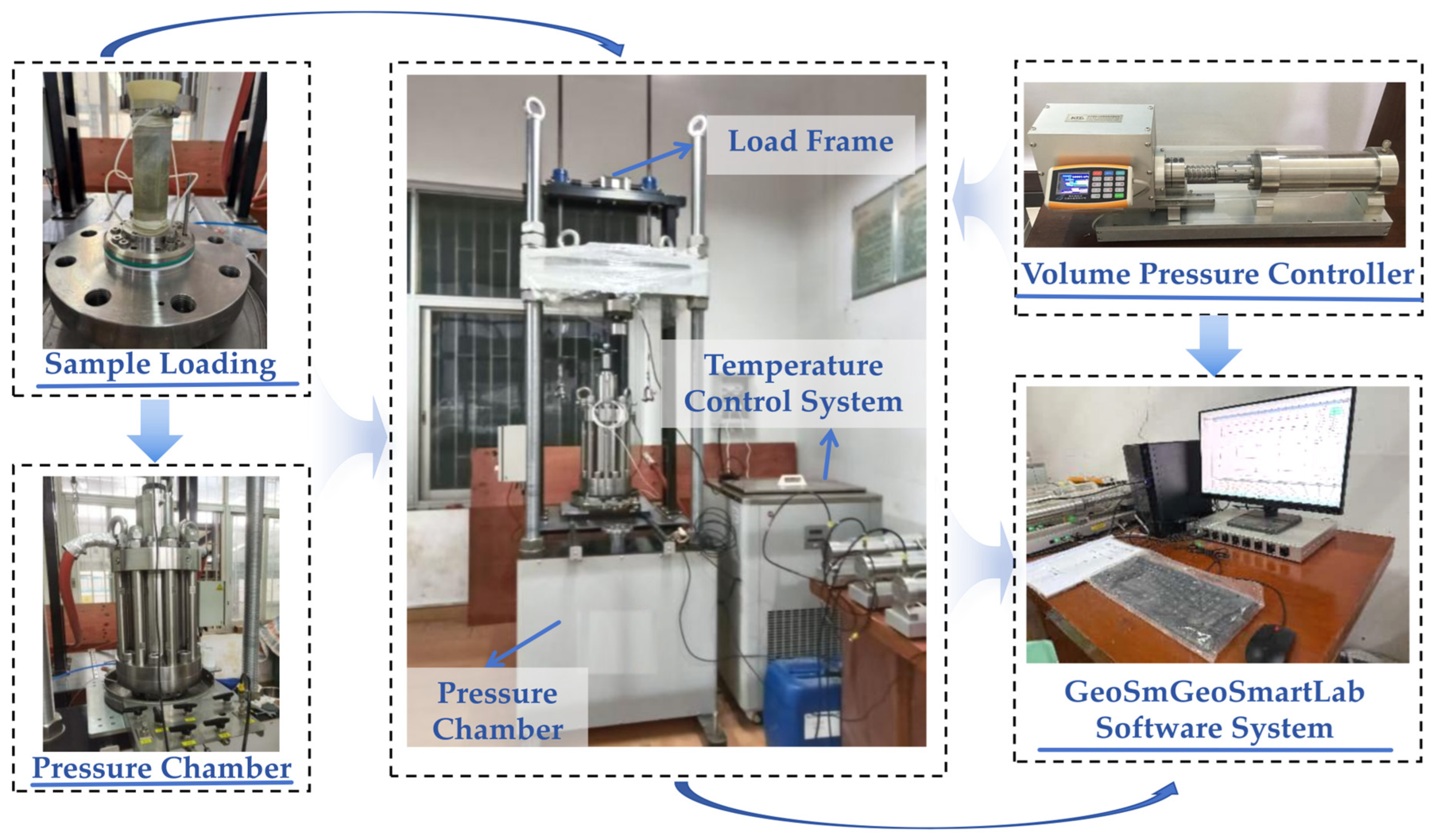 Deep-Sea Sediment Creep Mechanism and Prediction: Modified Singh ...