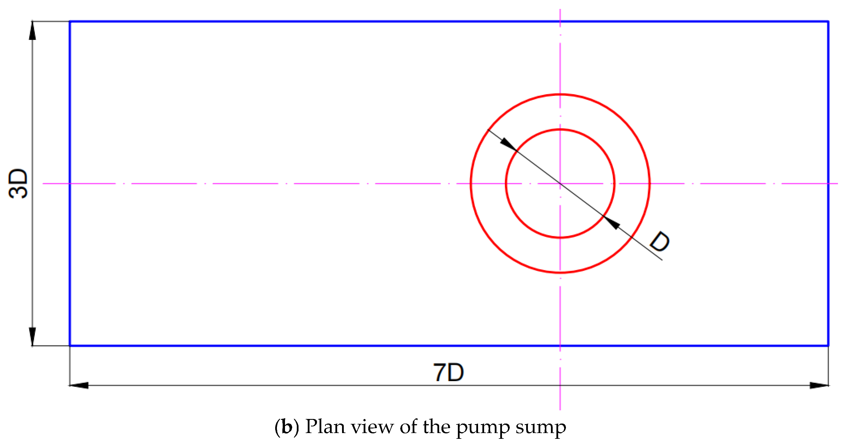 Experimental Study on the Evolution Characteristics of Sand-Laden ...