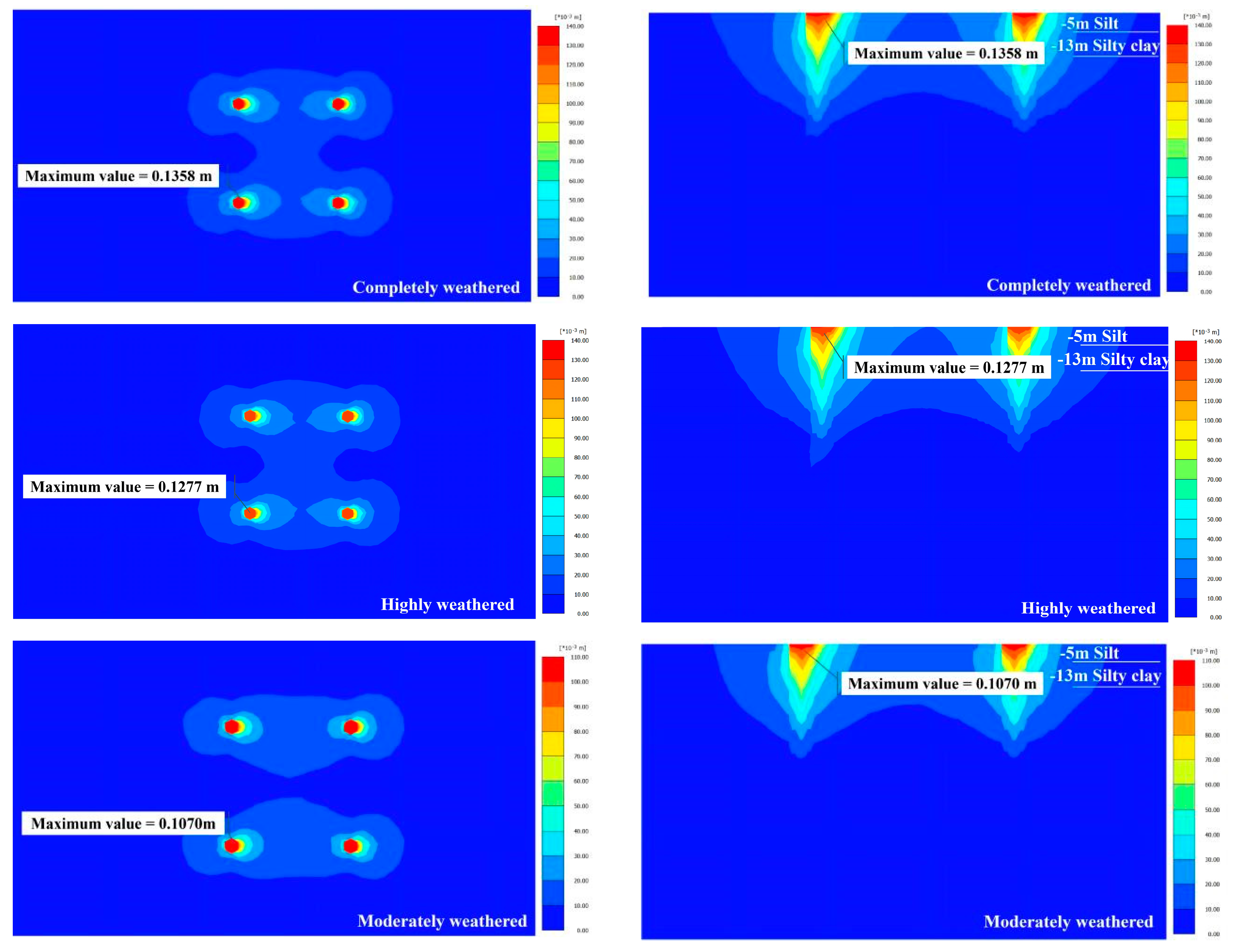Research on Lateral Loading Behavior of Embedded Rock-Socketed Jacket ...
