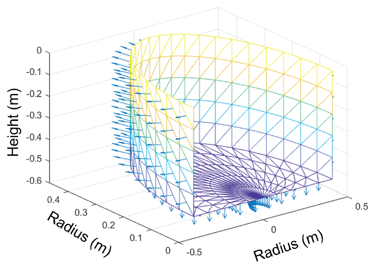 Improved Performance of Wave Energy Converters and Arrays for Wave-to ...