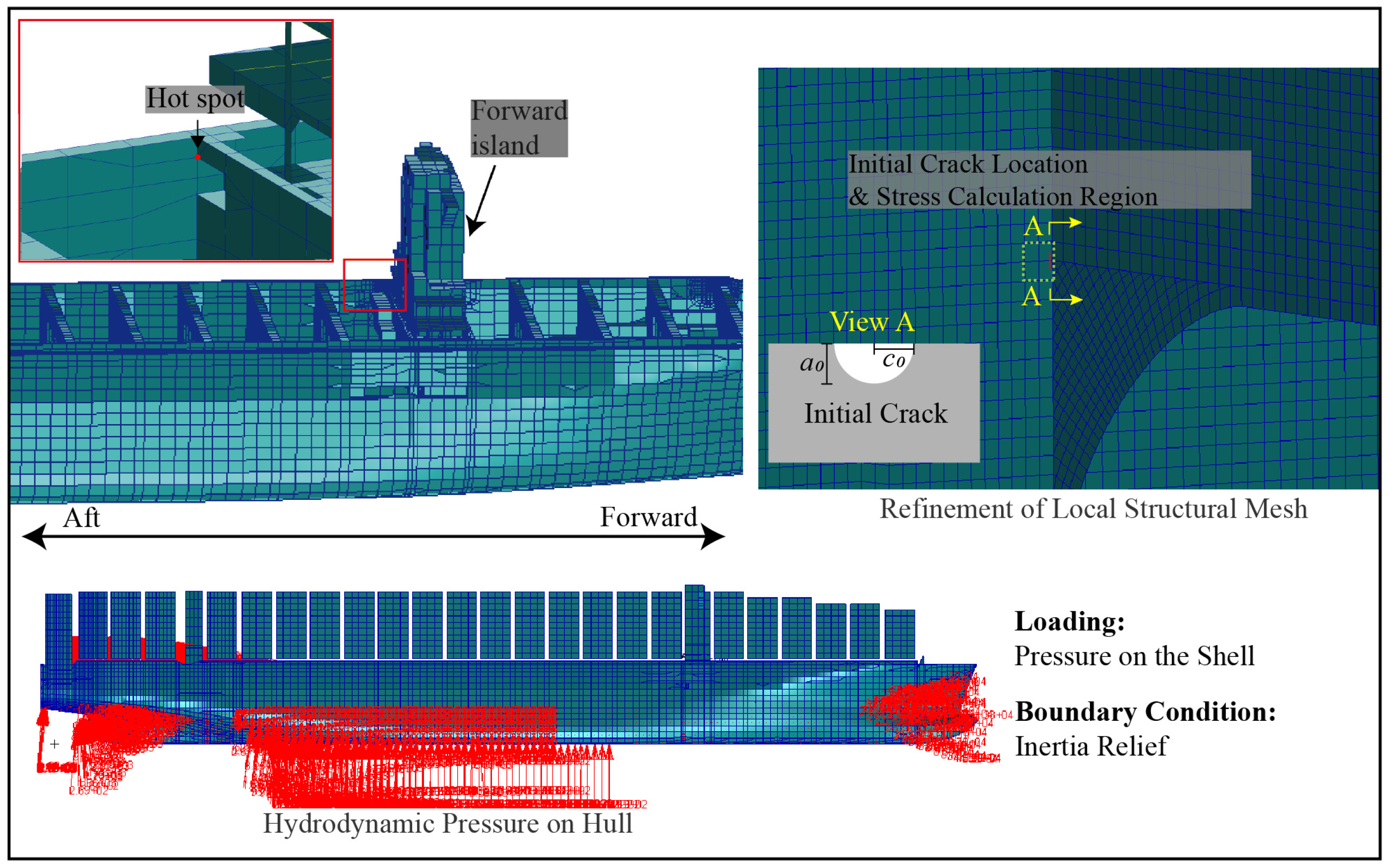 An Improved Method for Hull Structure Fatigue Crack Growth at Random ...