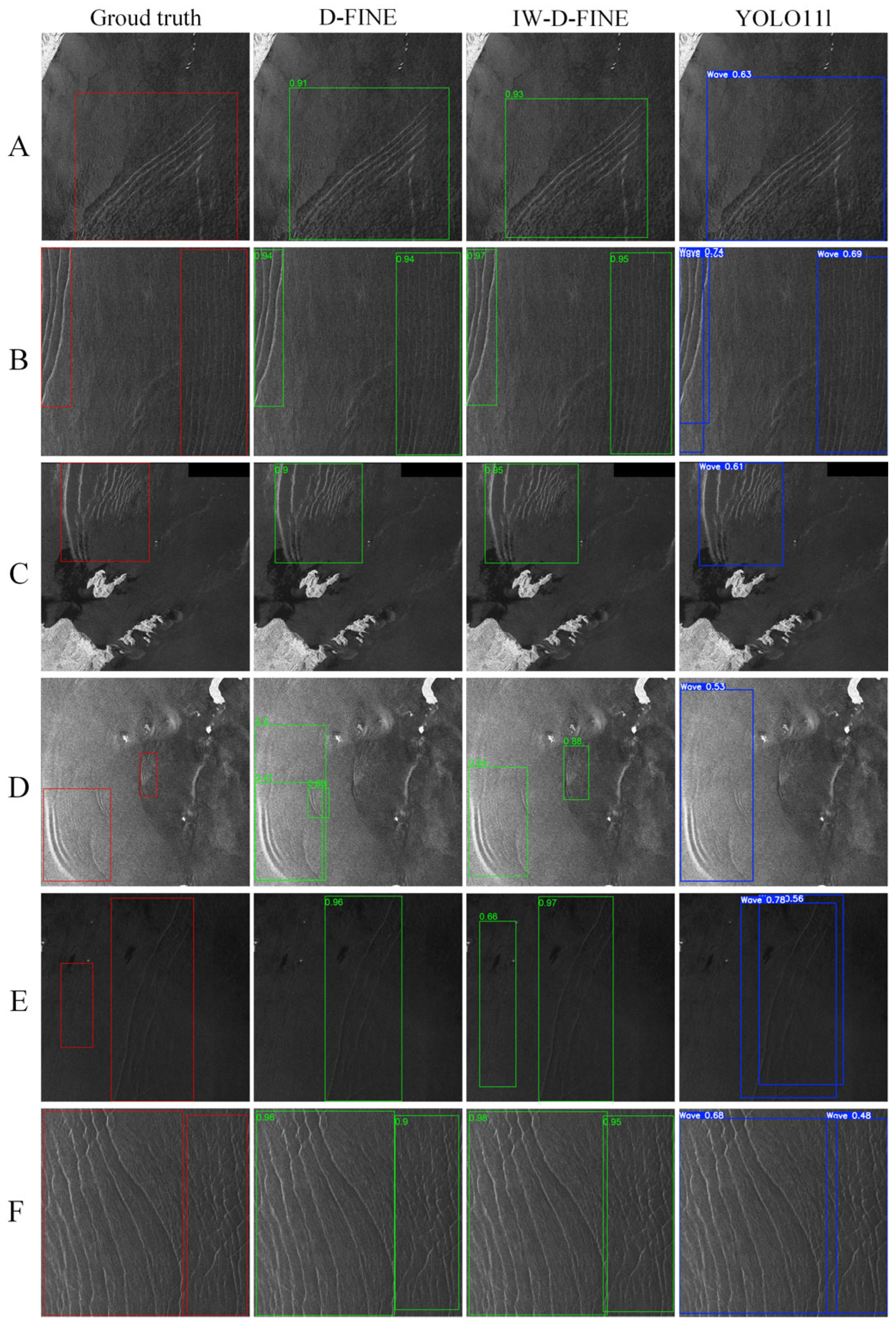 Balancing Accuracy and Speed: Improved D-FINE for Real-Time Ocean ...