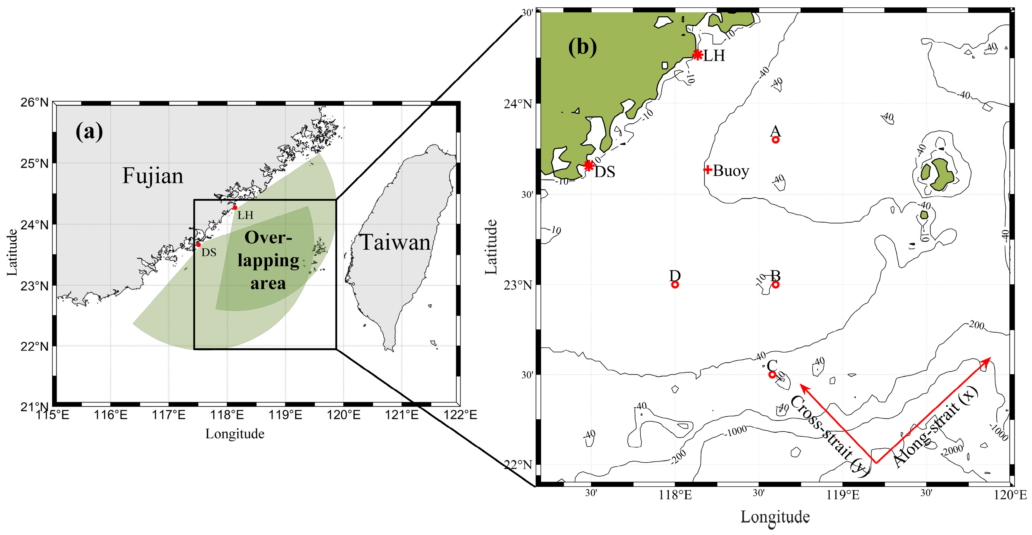 Spatiotemporal Characteristics and Dynamical Analysis of Surface ...
