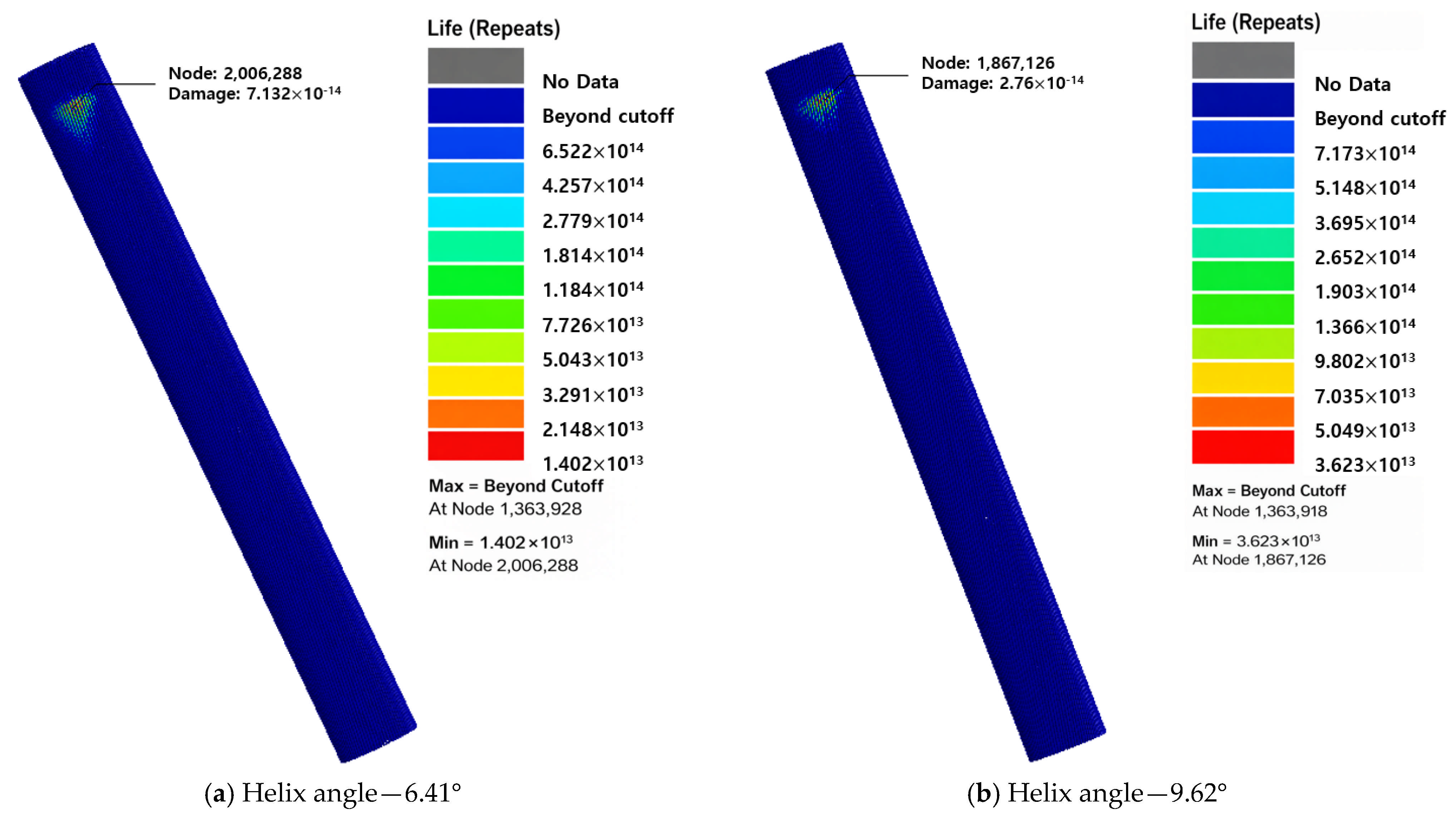 Fatigue Behavior of 66 kV Wet-Type Submarine Cable for a Flexible Pull ...