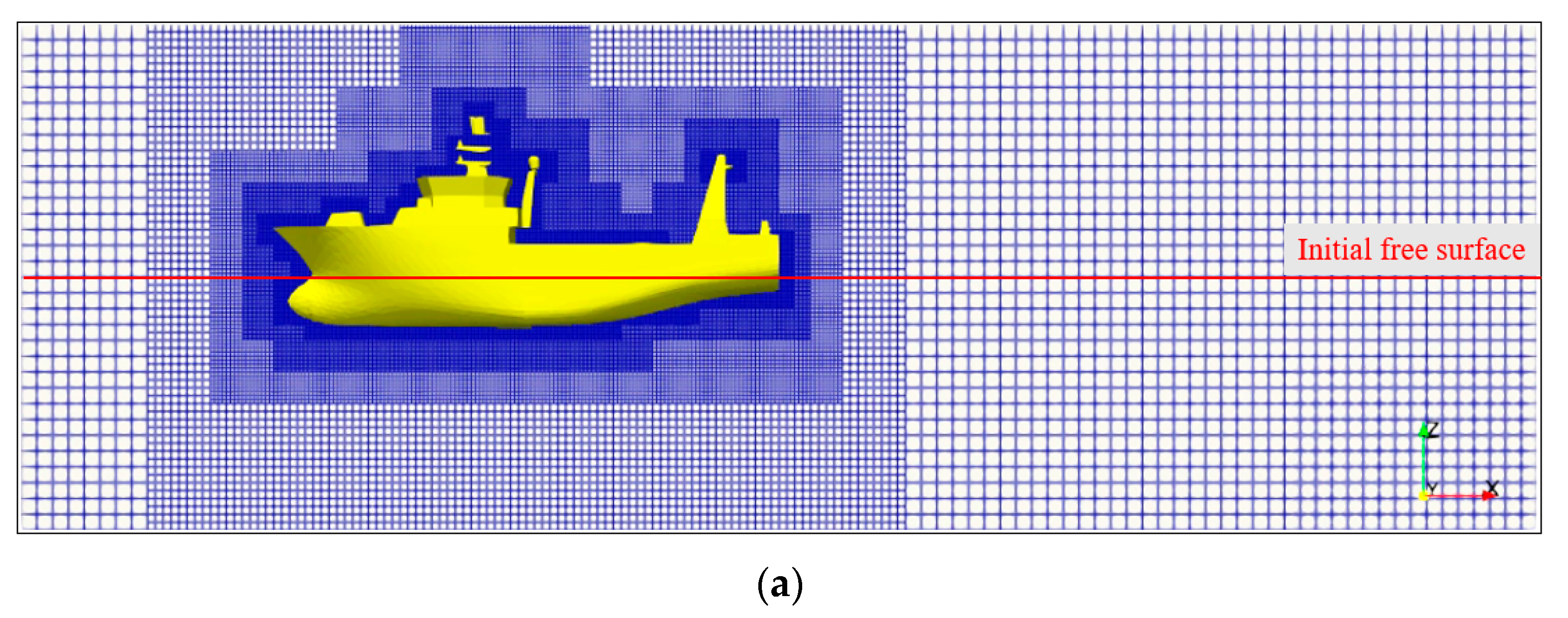 Numerical Study on Wake Wave Characteristics Around a Transom Stern Vessel