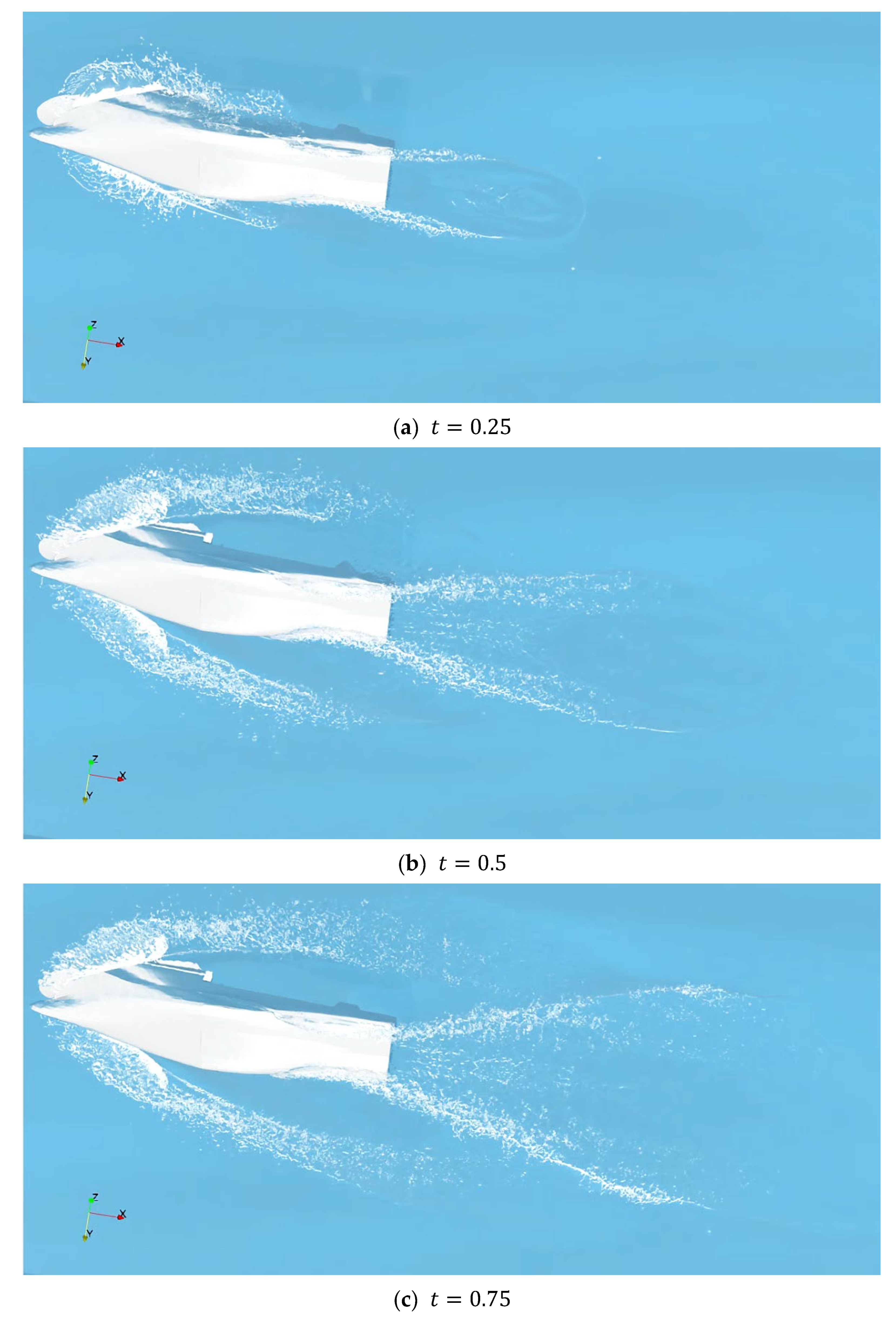 Numerical Study on Wake Wave Characteristics Around a Transom Stern Vessel
